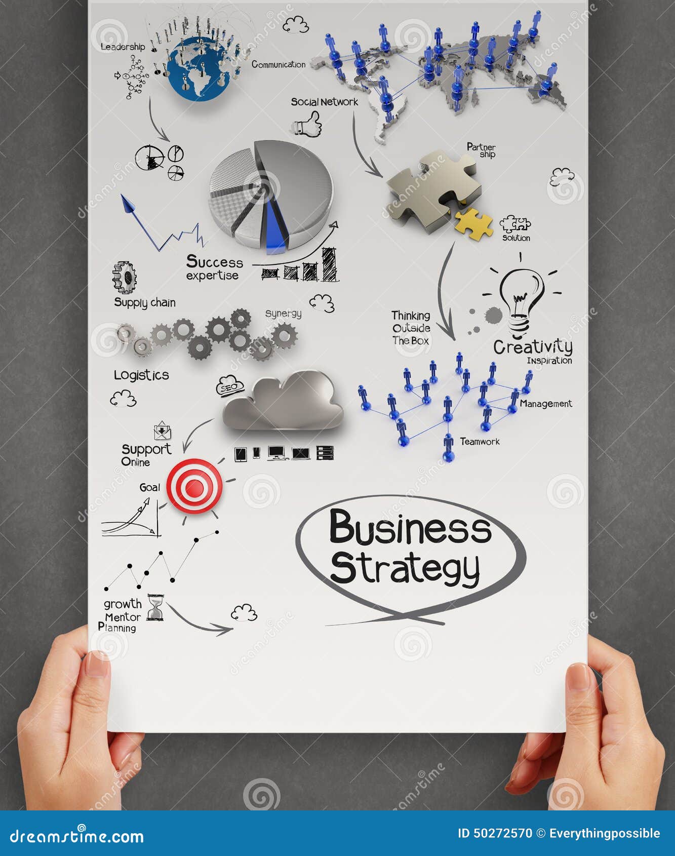 Hands Hold Poster with Business Strategy Stock Photo - Image of ...