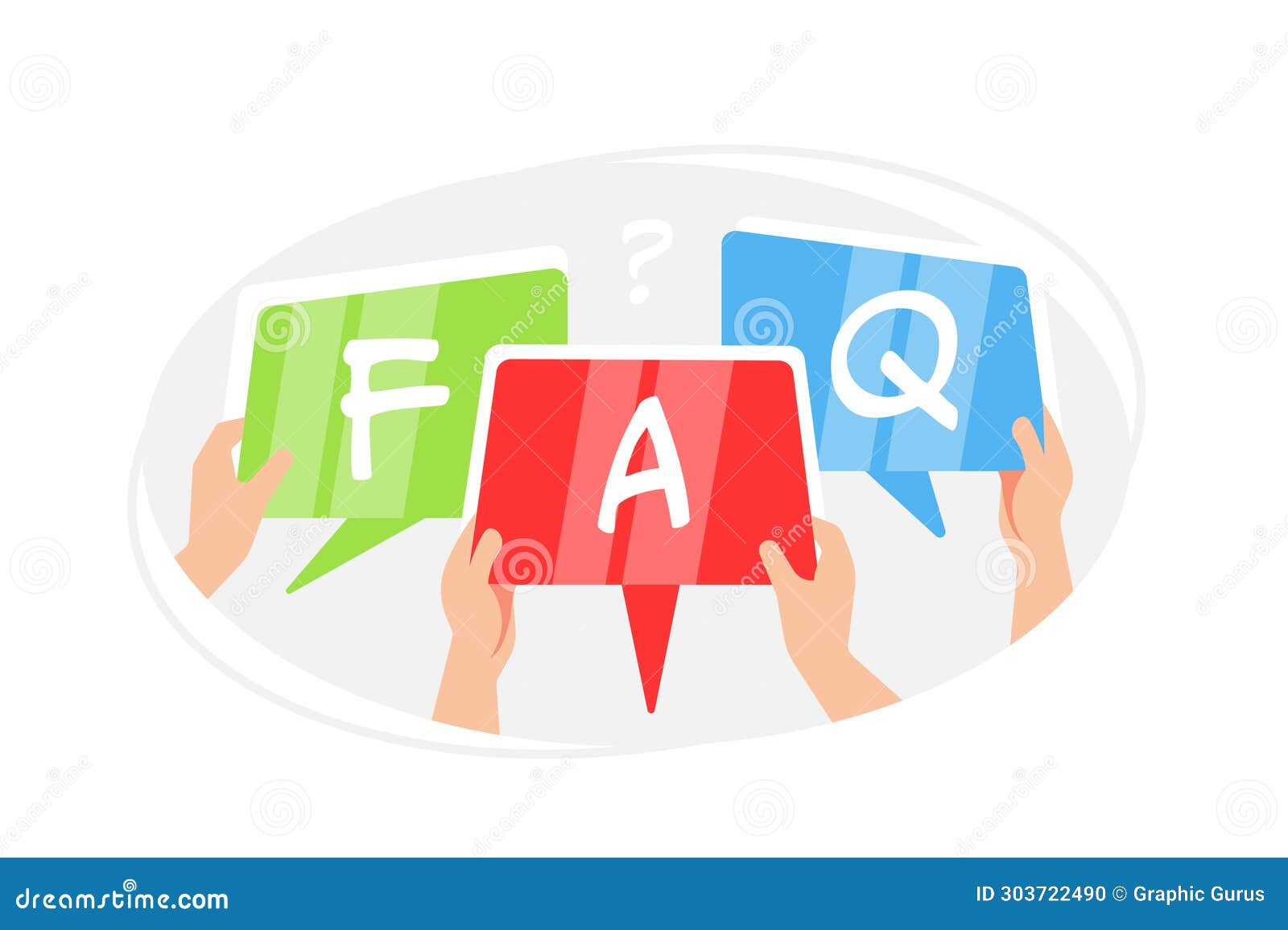 Hands Holding FAQ Signage, Ideal for Customer Support, Information ...