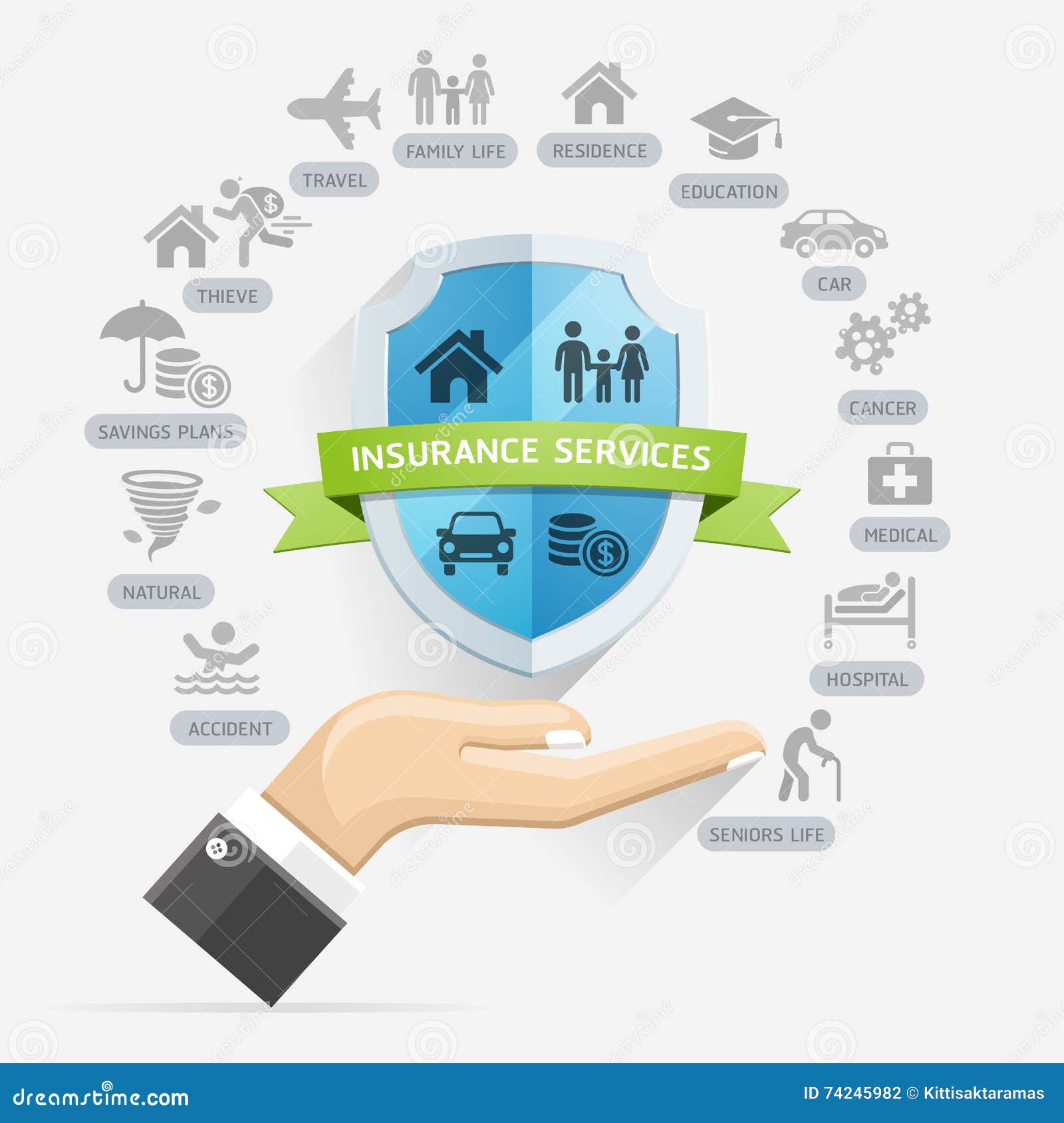 Hands Holding Insurance Shield. Stock Vector - Illustration of medicine ...