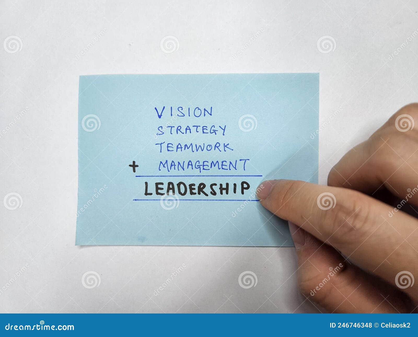 Finger Pointing at a Sticky Note with Words Vision, Strategy, Teamwork ...