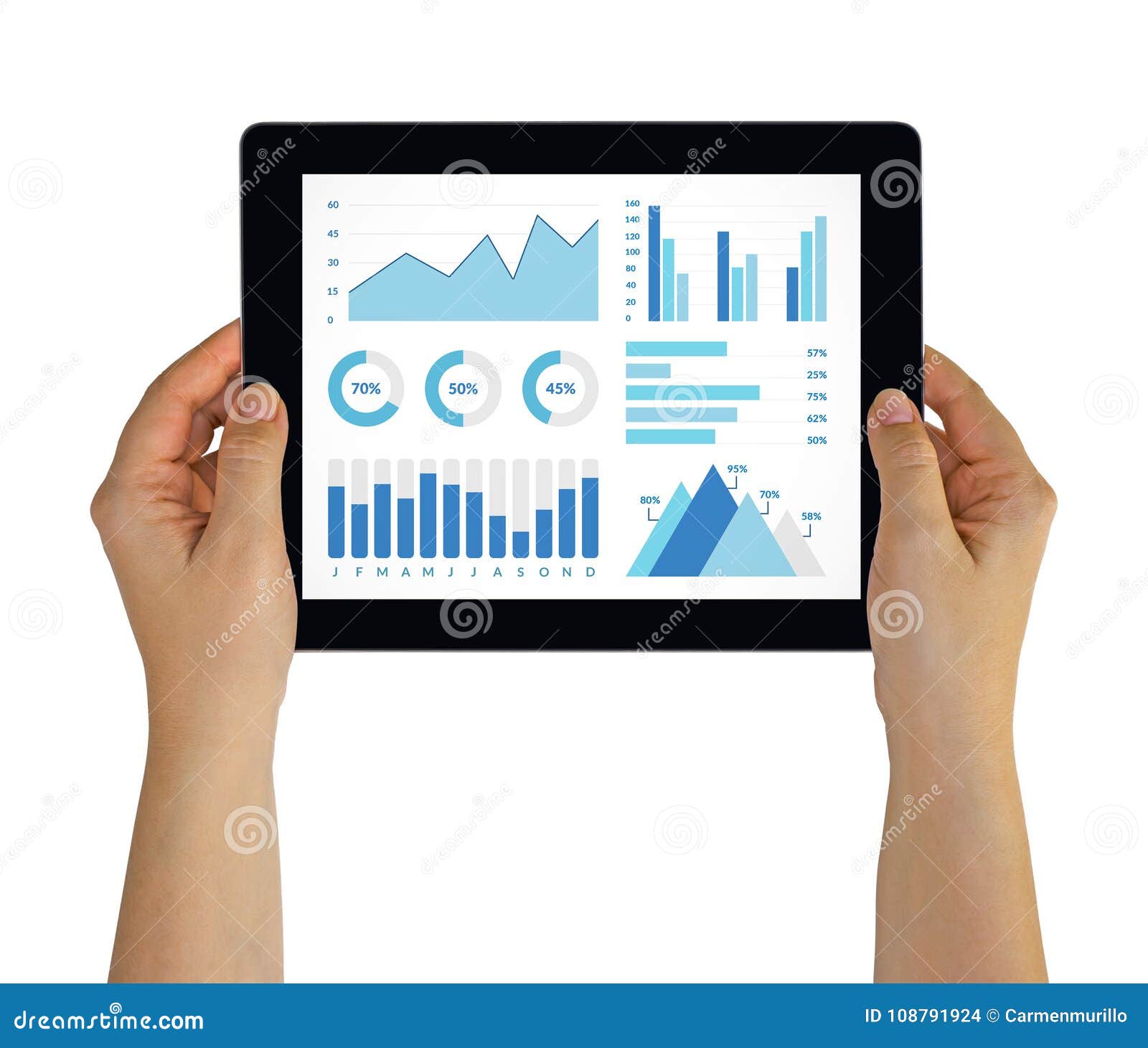 Hands Holding Tablet with Graphs and Charts Elements on Screen Stock ...
