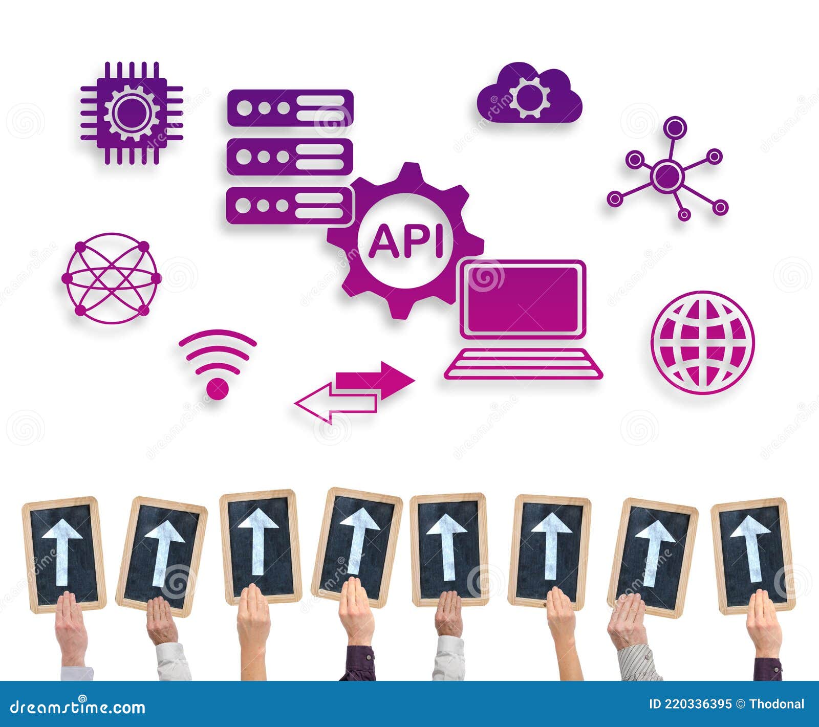 Api Concept on a Whiteboard Stock Image - Image of online, system ...