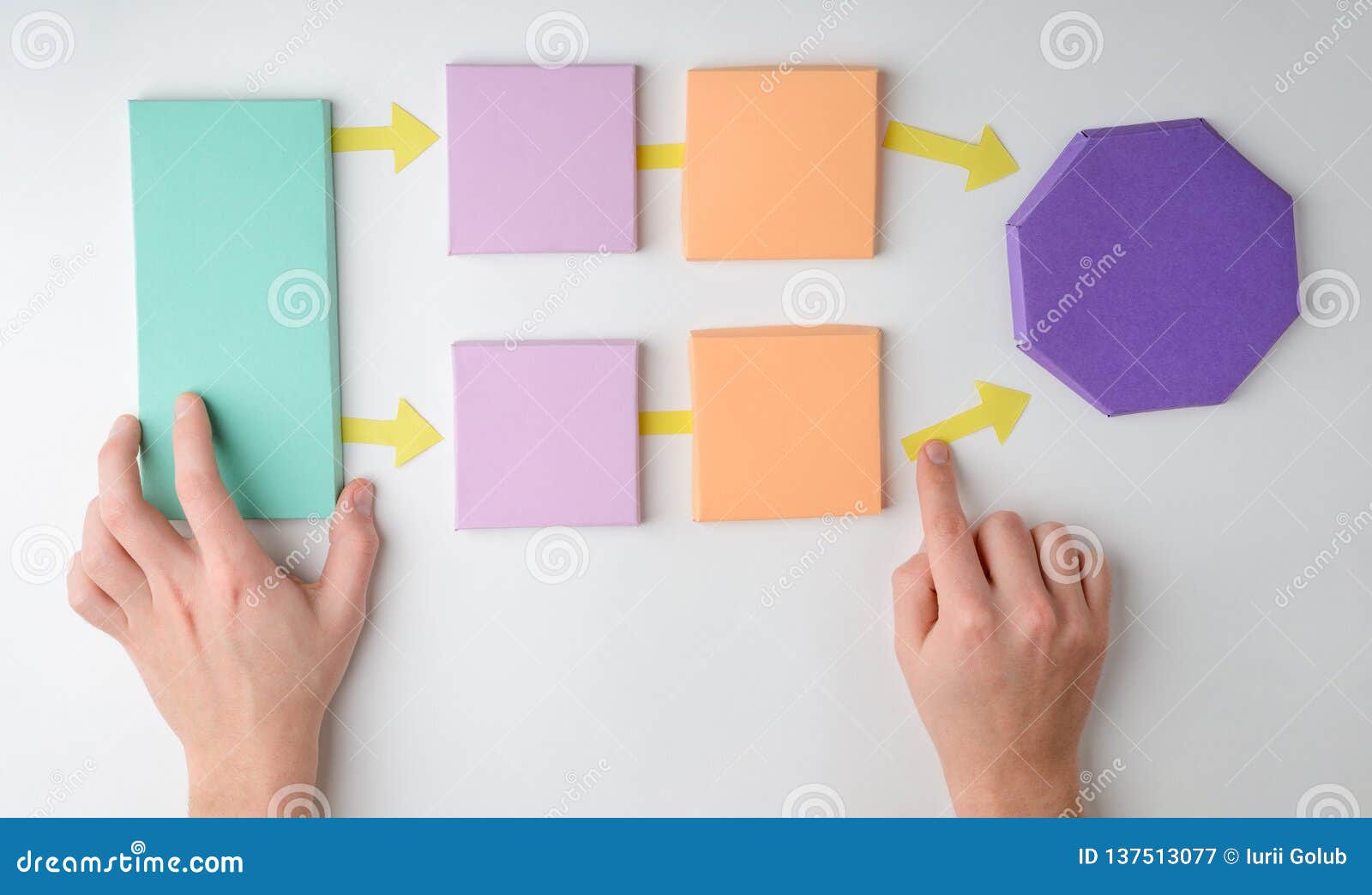 Hands Making a Flow Process Stock Image - Image of creativity, problem ...