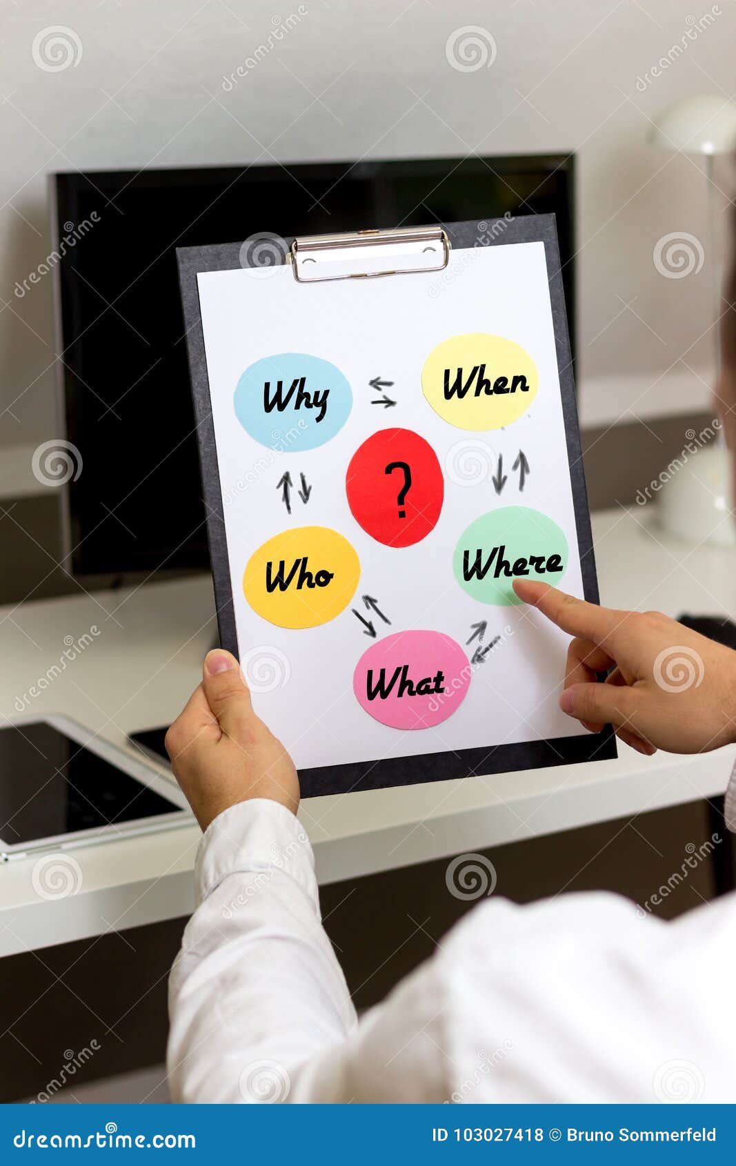 Hands Pointing on W Questions Stock Photo - Image of document ...