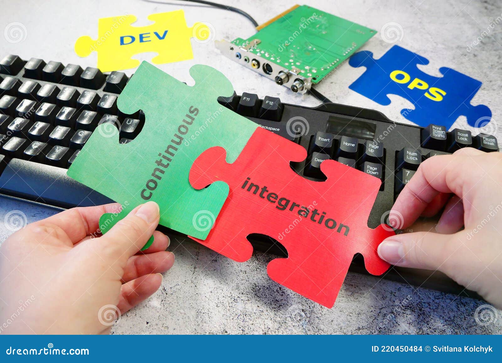 Hands Put on Board Words Dev and Ops. DevOps Concept for Software ...