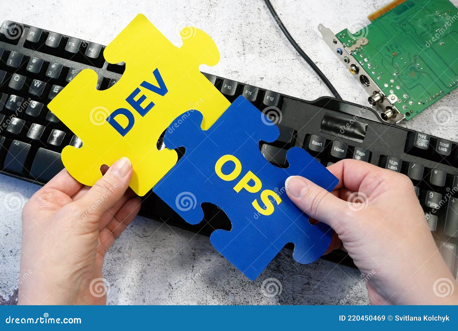 Hands Put on Board Words Dev and Ops. DevOps Concept for Software ...