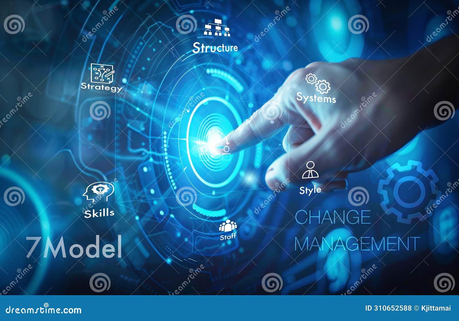 Hands Touch Models 7 Option Strategy Stock Illustration - Illustration ...