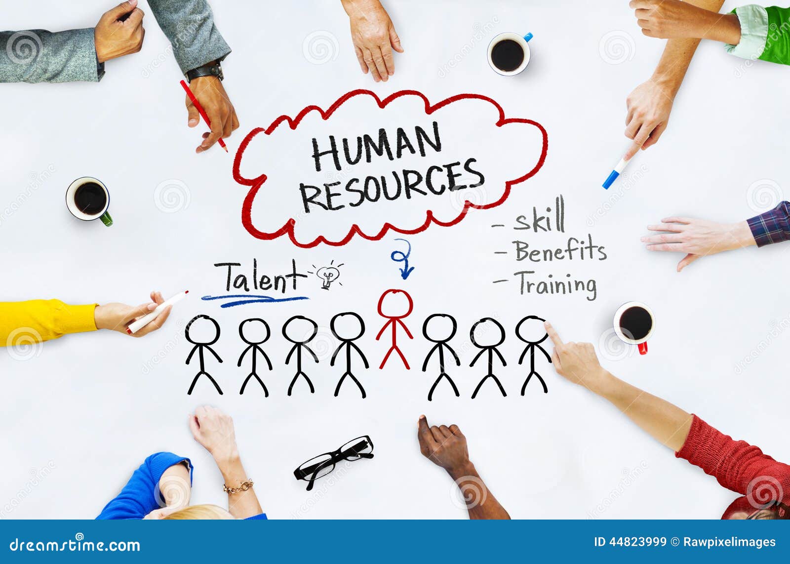 Hands on Whiteboard with Human Resources Concepts Stock Image - Image ...