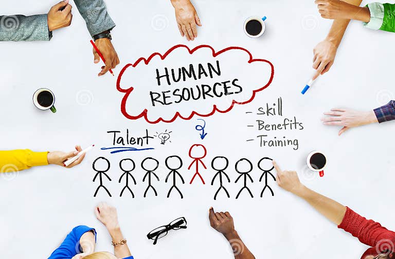 Hands on Whiteboard with Human Resources Concepts Stock Image - Image ...