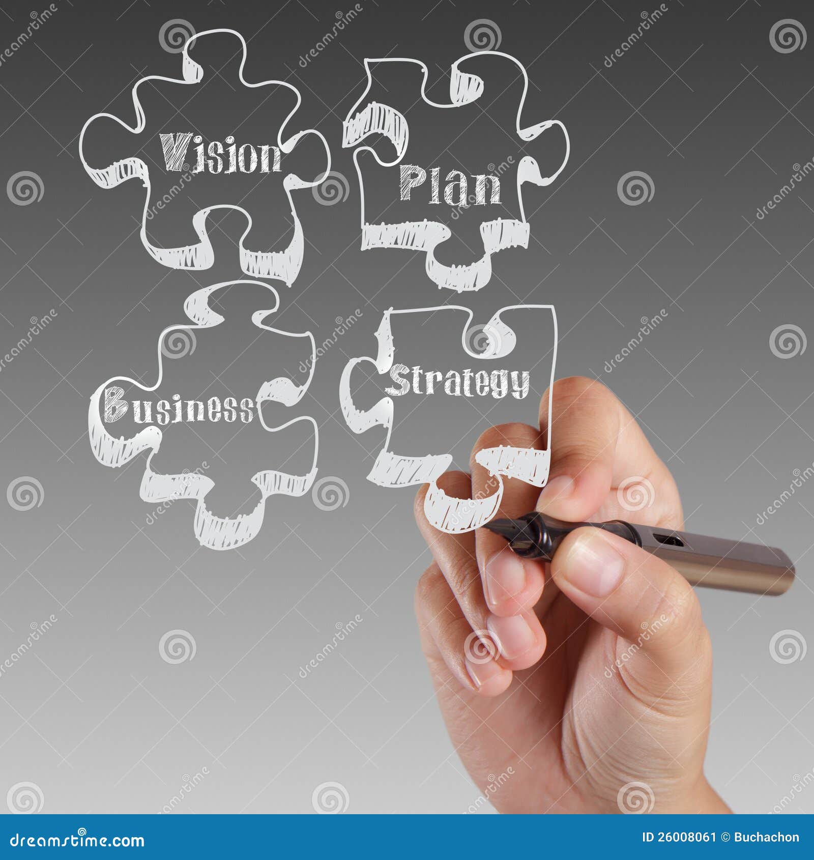 Handschreiben. Anblick, Plan, Erfolg, Strategie Stockbild - Bild von diagramm, ausbildung: 26008061