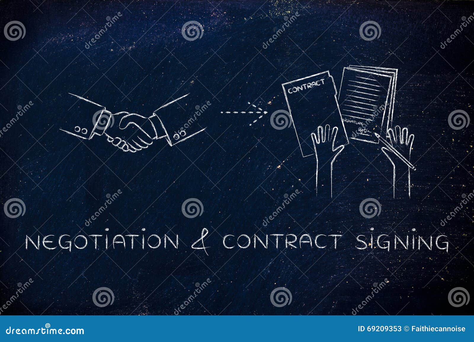 Handshake & Signed Documents: Negotiation & Contract Signing Stock ...