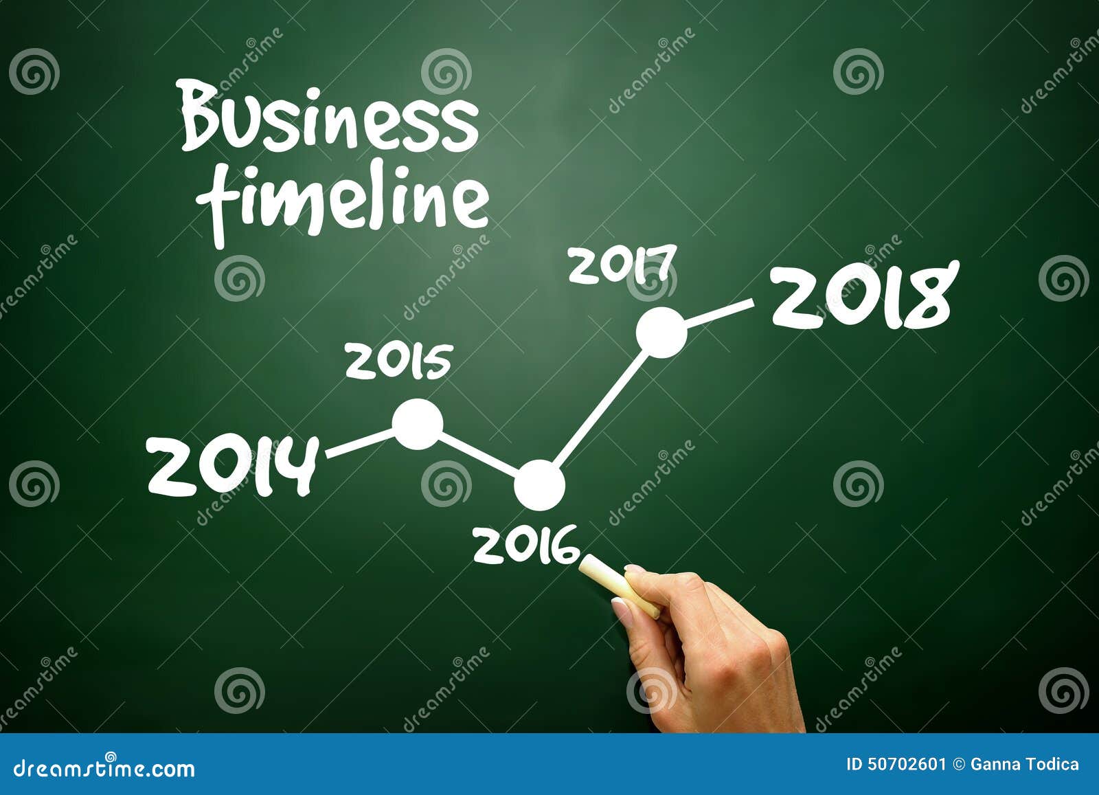 Handwriting Business Timeline Concept on Blackboard Stock Image - Image ...