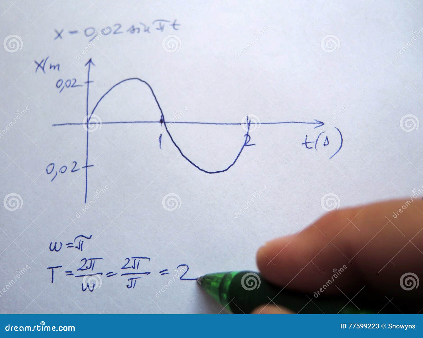 Handwriting Formula and Graphic Stock Image - Image of calculation ...