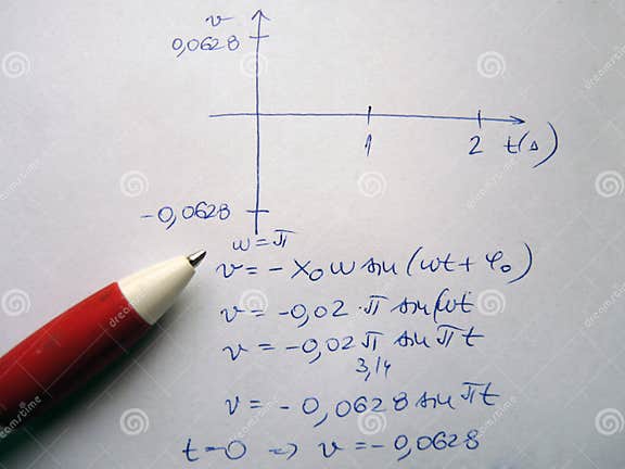 Handwriting Formula and Graphic Stock Image - Image of engineering ...