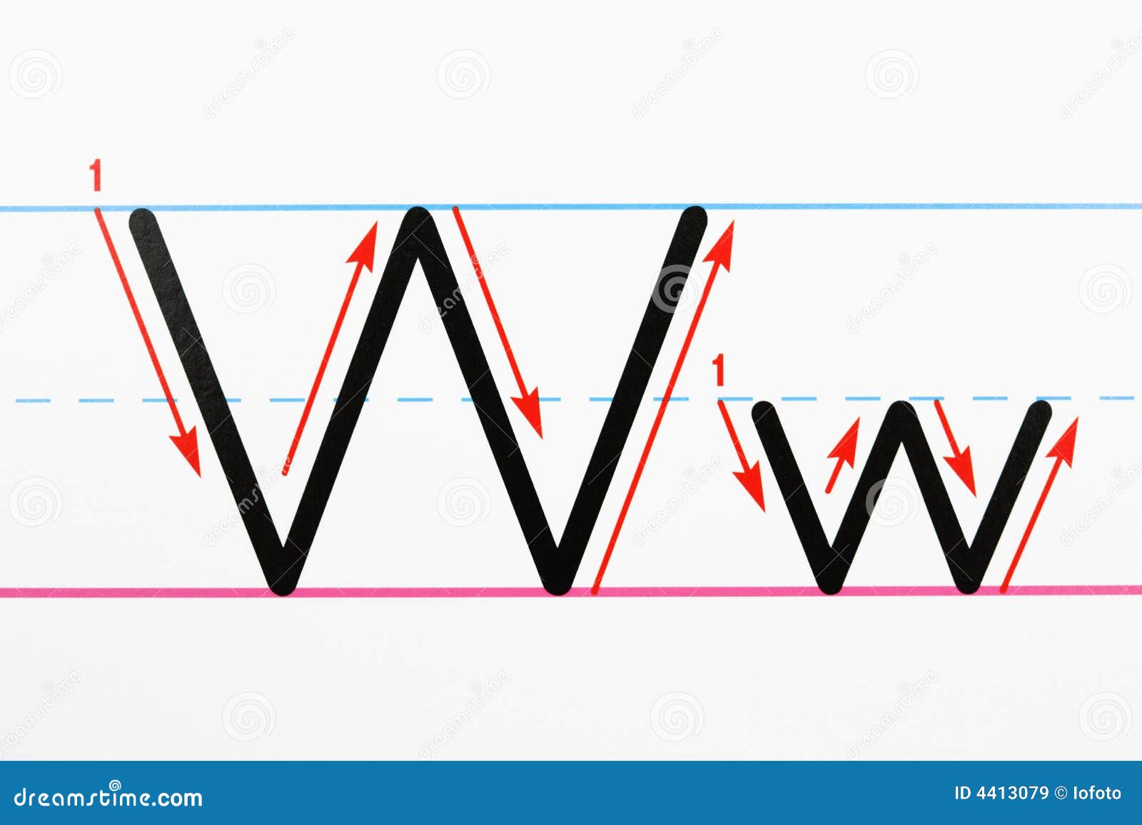 Letter W Writing Practice Stock Photos - Free & Royalty-Free Stock ...