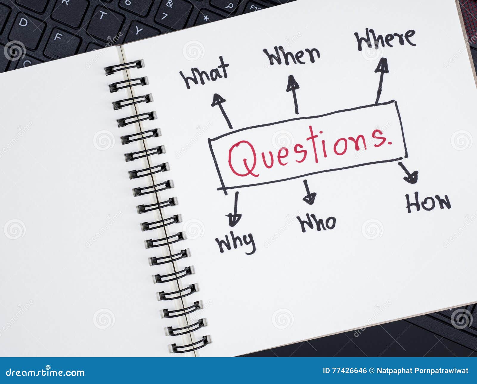 876 Handwriting Questions Photos - Free & Royalty-Free Stock Photos ...