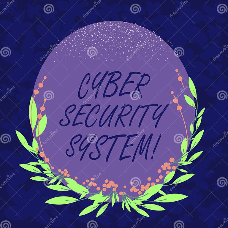 Handwriting Text Cyber Security System. Concept Meaning Techniques of ...