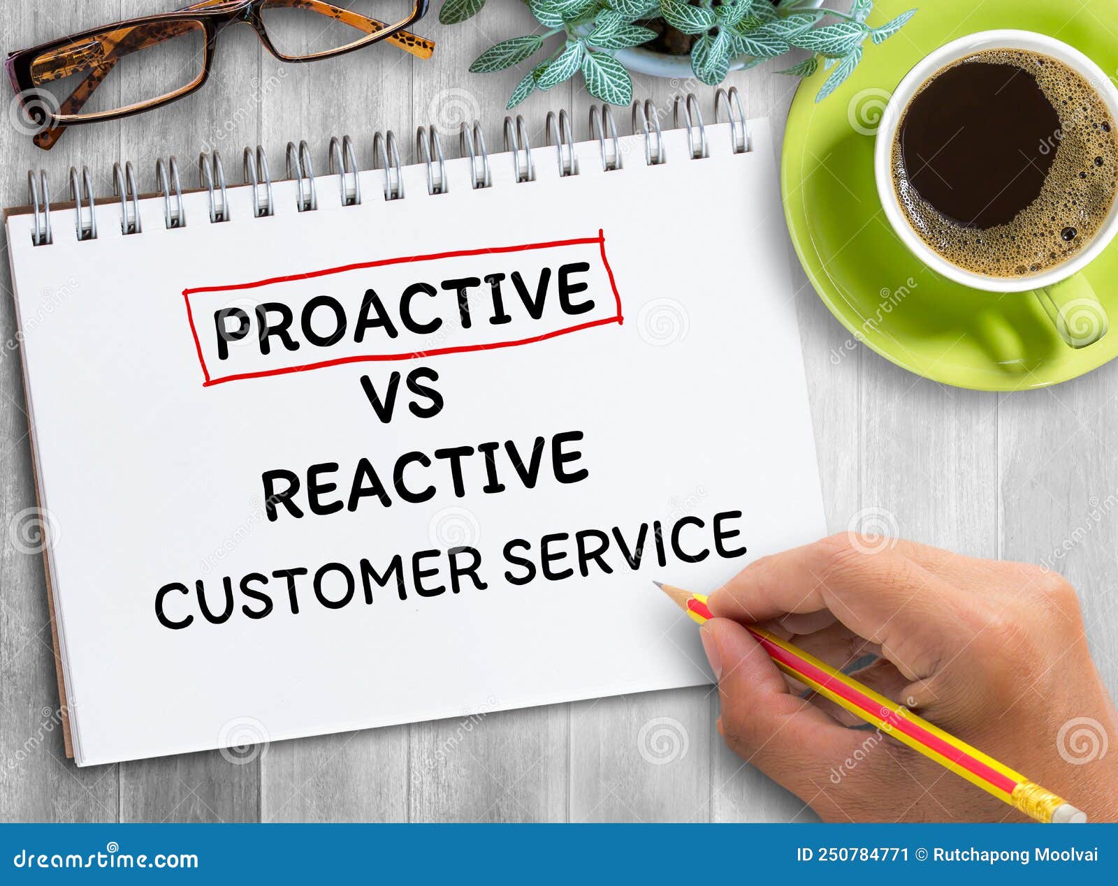 Handwriting Text with Proactive and Reactive Customer Service Stock ...