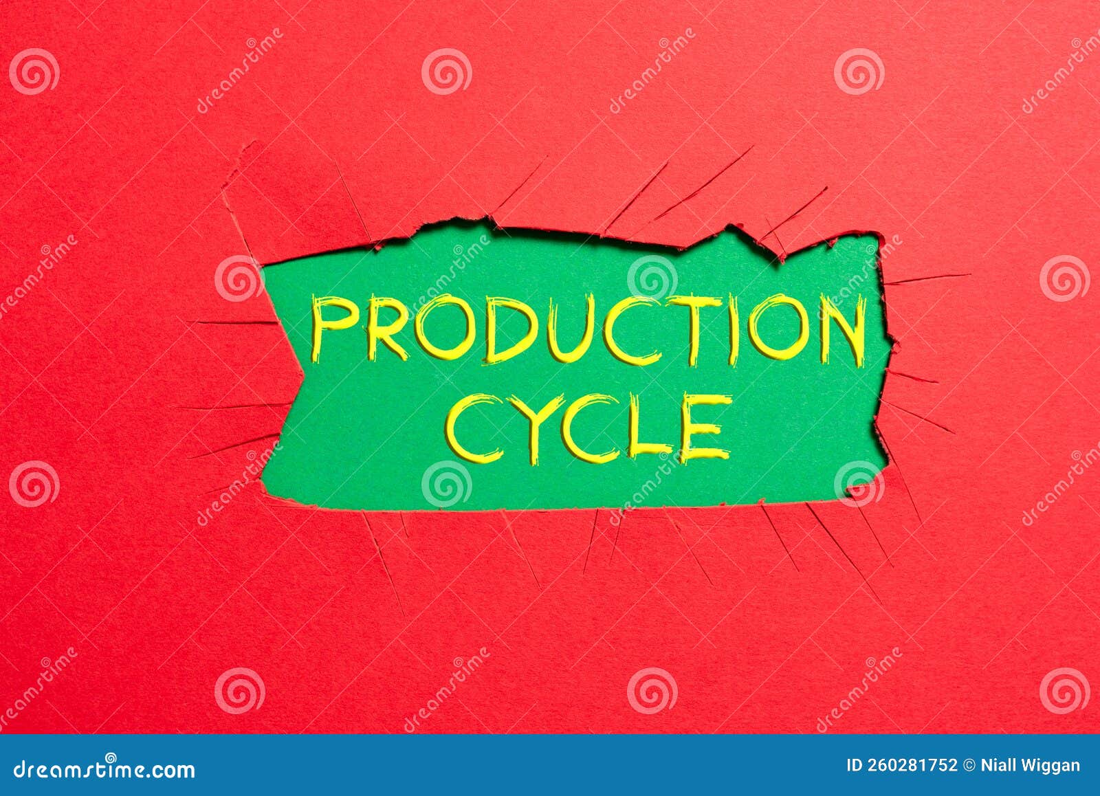 Handwriting Text Production Cycle. Business Overview Plan and ...