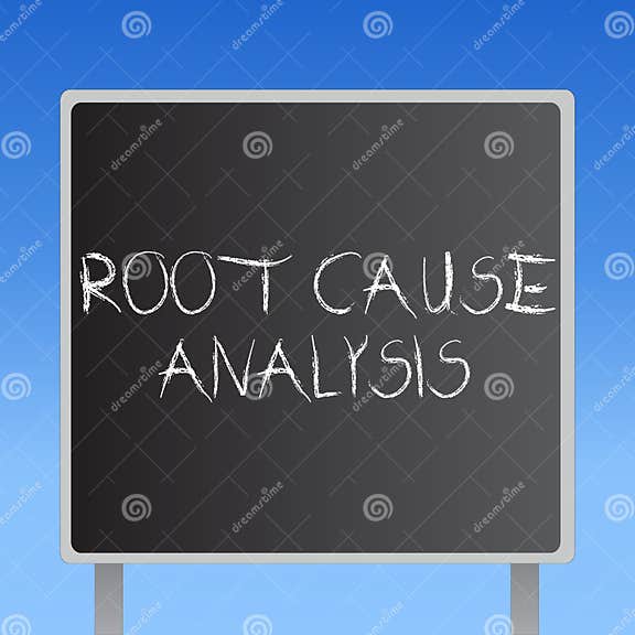 Handwriting Text Root Cause Analysis. Concept Meaning Method of Problem ...