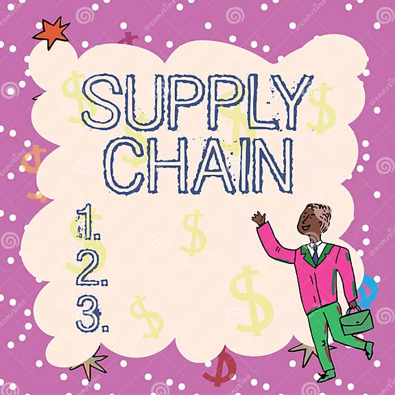 Handwriting Text Supply Chain. Word Written on System of Organization ... Handwriting Text Supply Chain. Word Written on System of Organization ...