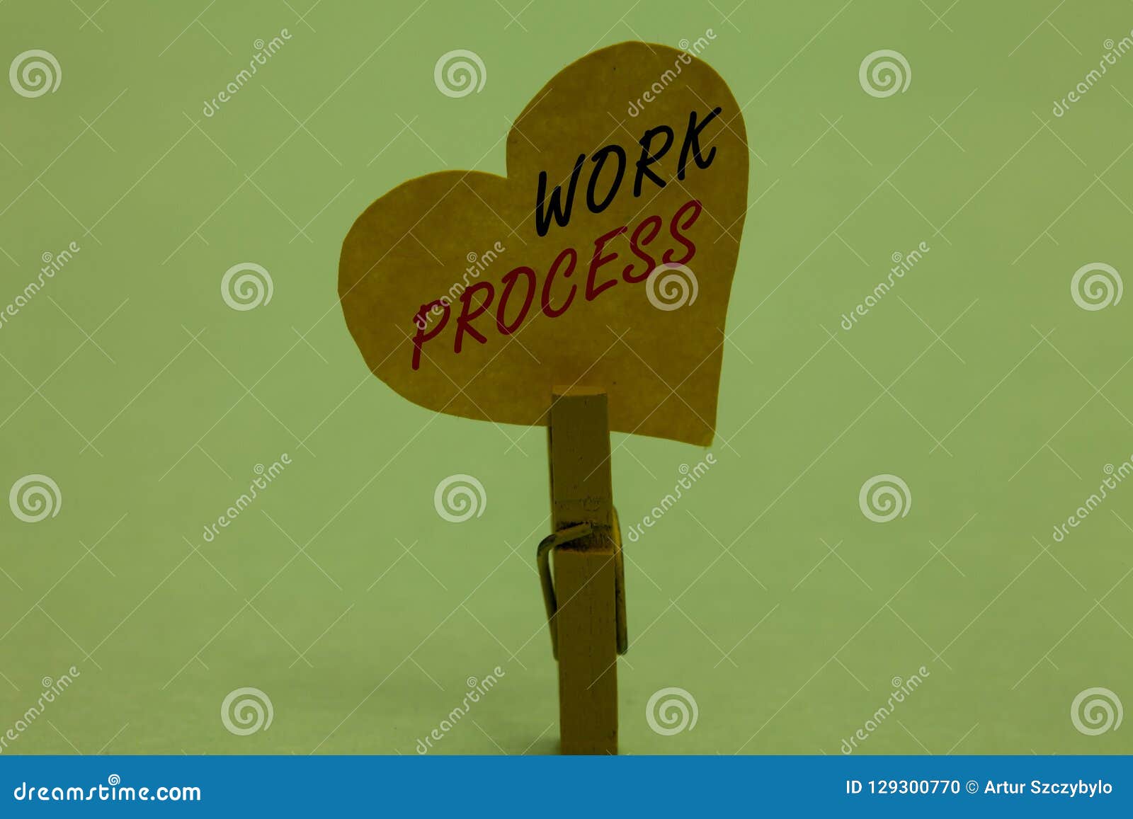 Handwriting Text Work Process. Concept Meaning Standard Procedures How ...