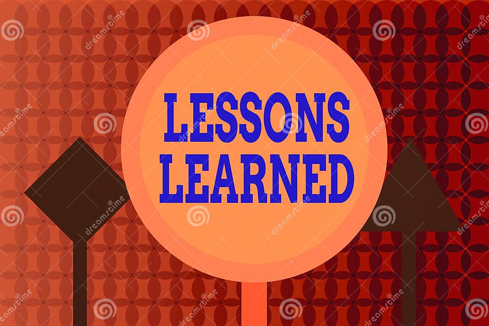 Handwriting Text Writing Lessons Learned. Concept Meaning the Knowledge ...