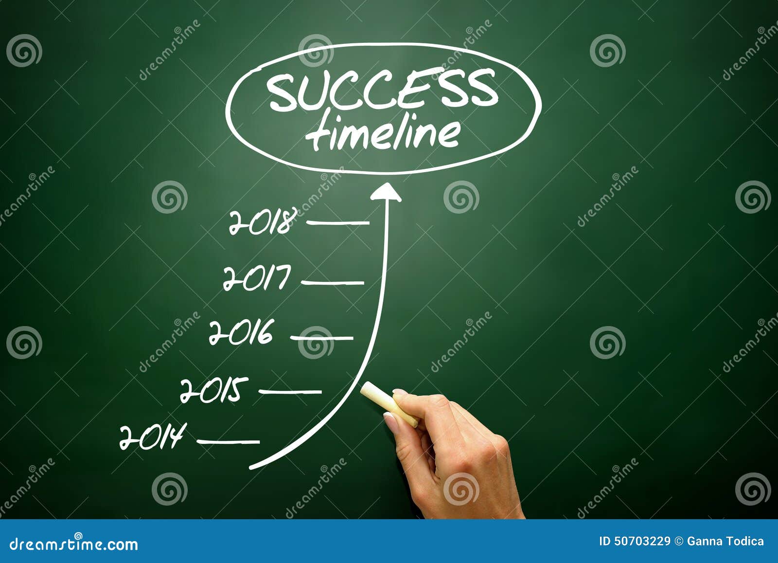 Handwriting Timeline of Success Concept, Business Strategy on Bl Stock ...