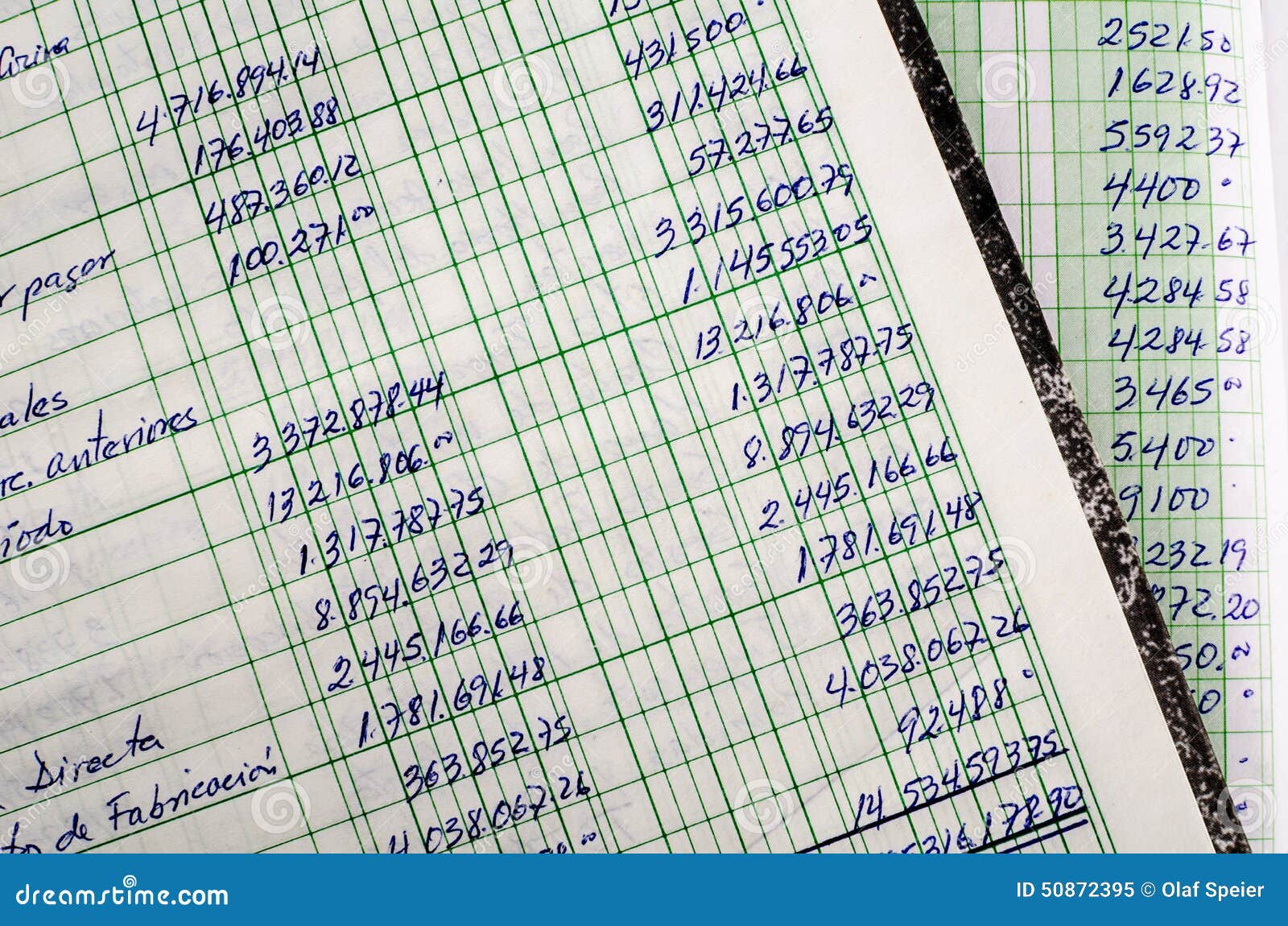 Handwritten Accounting Stock Photo | CartoonDealer.com #50872134