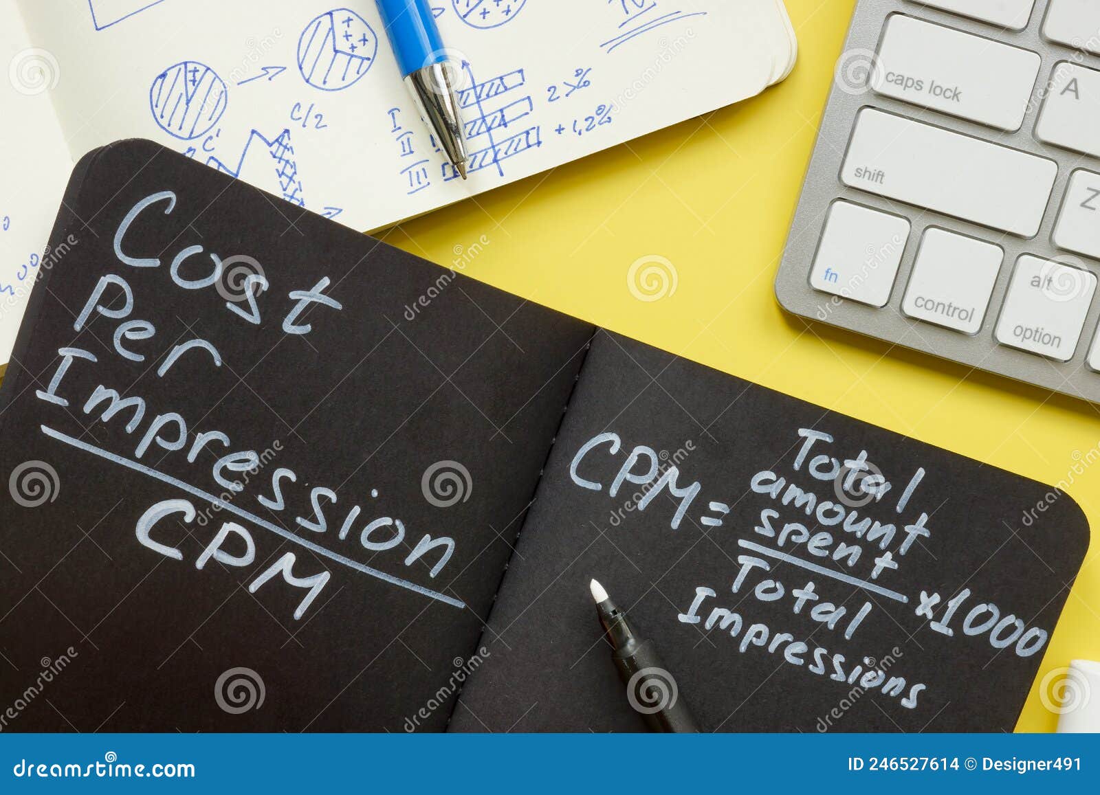 Handwritten CPM Formula in the Notepad. Cost Per Impression. Stock ...