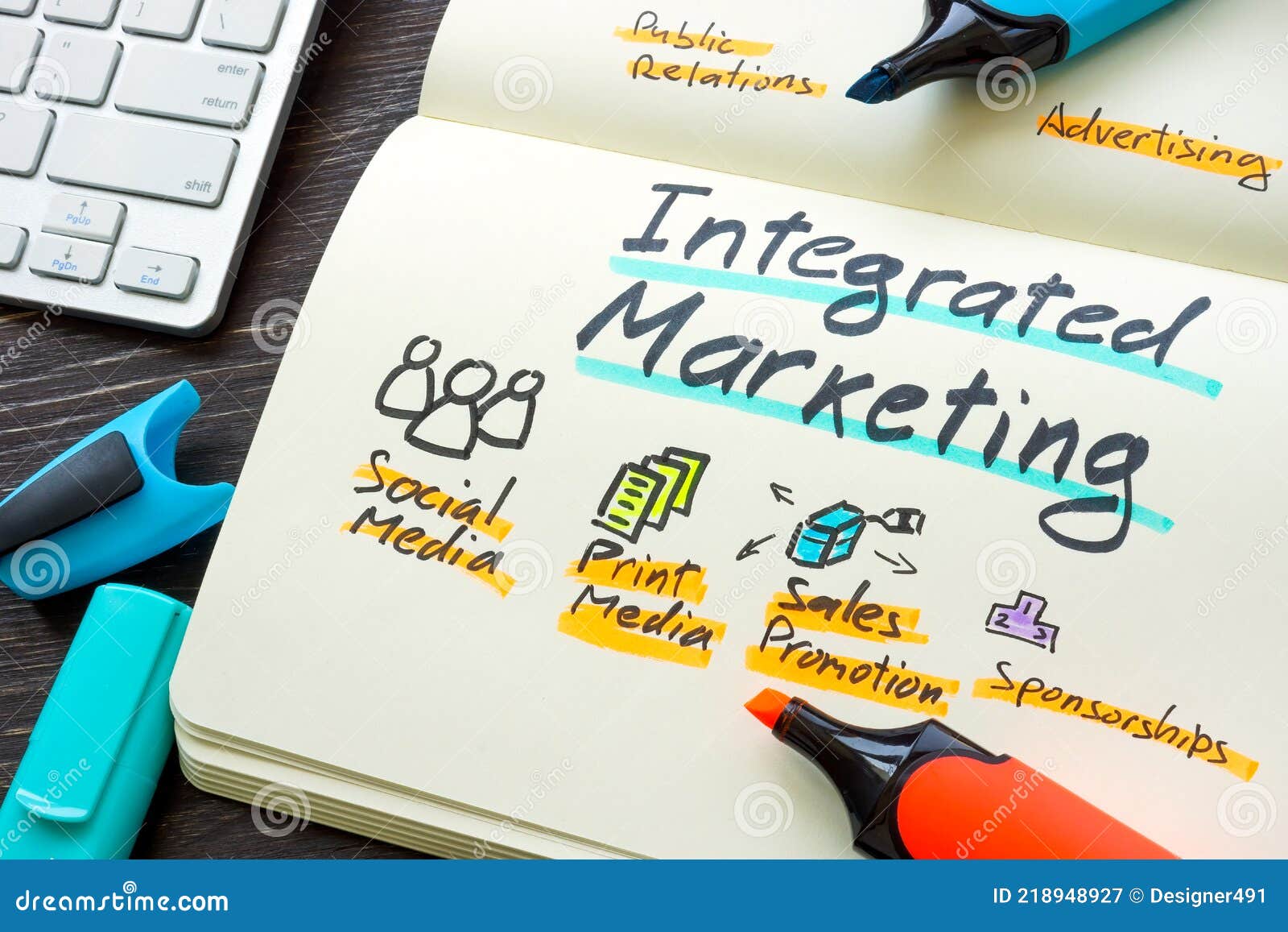 Handwritten Integrated Marketing Structure in the Note. Stock Image ...
