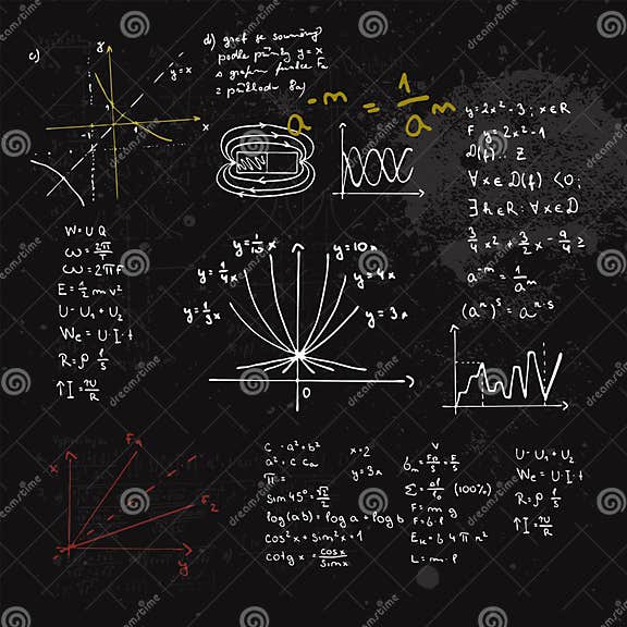 Handwritten Mathematical Formulas and Graphs. Blackboard with ...