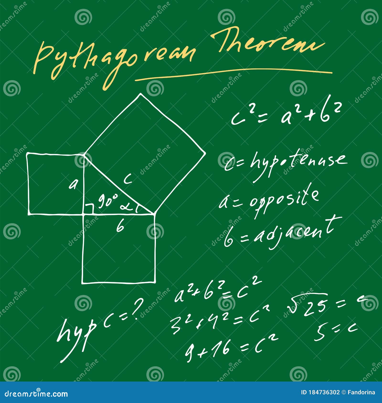 Handwritten Trigonometric Vector Set, Hand Drawn Text of Pythagorean ... Handwritten Trigonometric Vector Set, Hand Drawn Text of Pythagorean ...