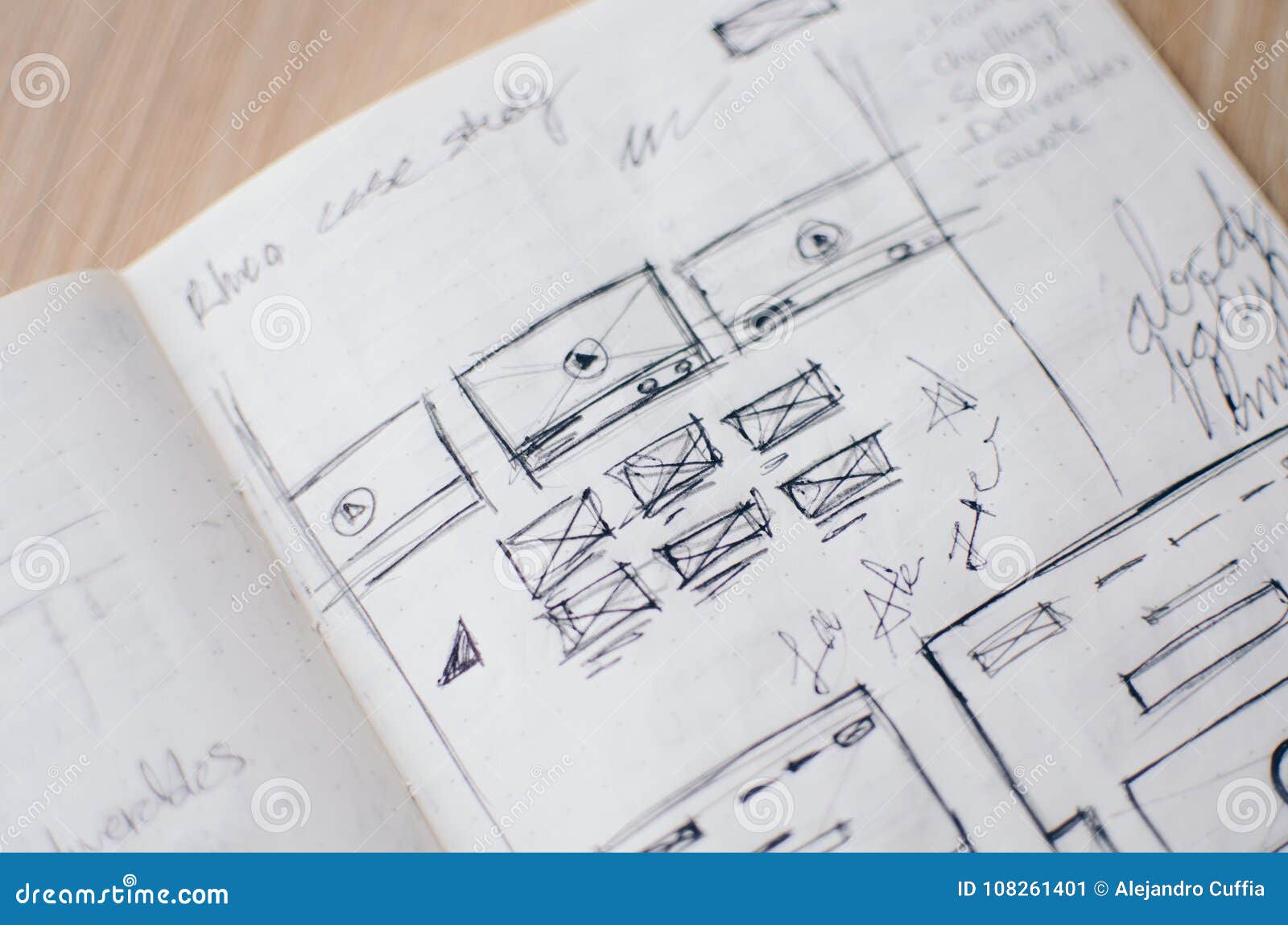 Handwritten UX Wireframes on Notepad Stock Image - Image of user ...