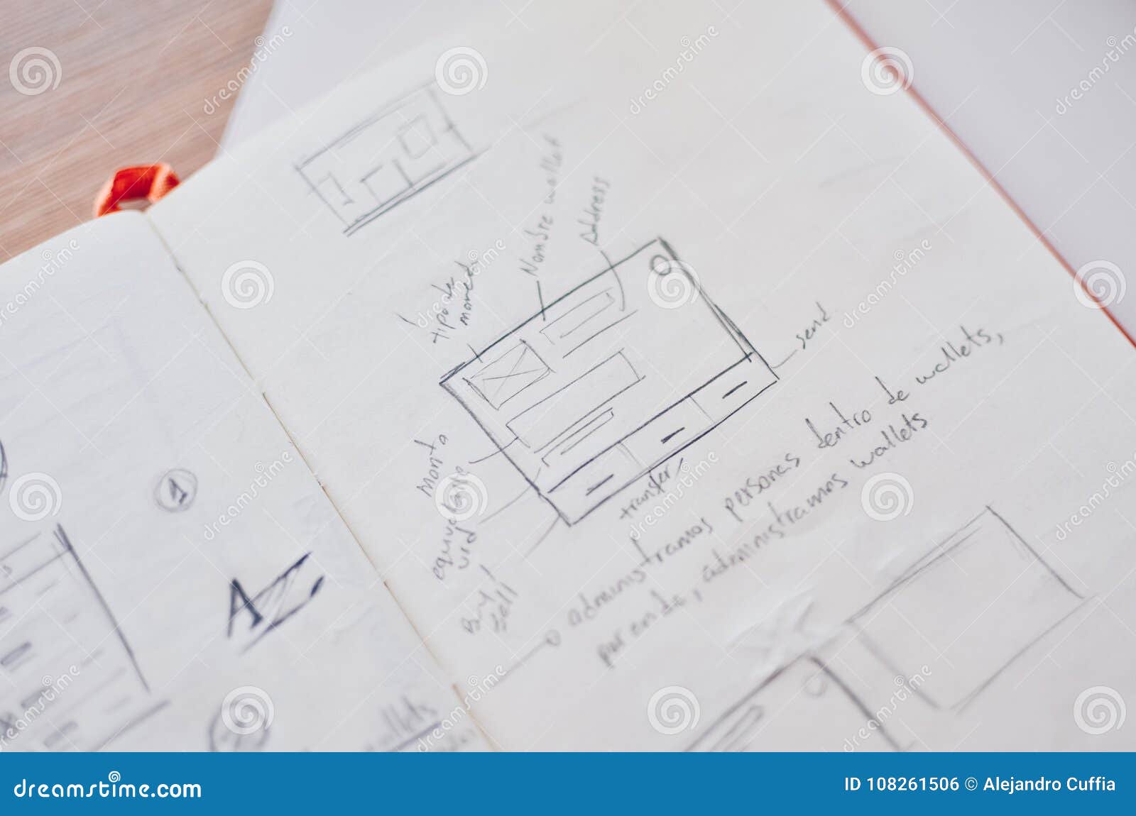 Handwritten UX wireframes stock photo. Image of closeup - 108261506