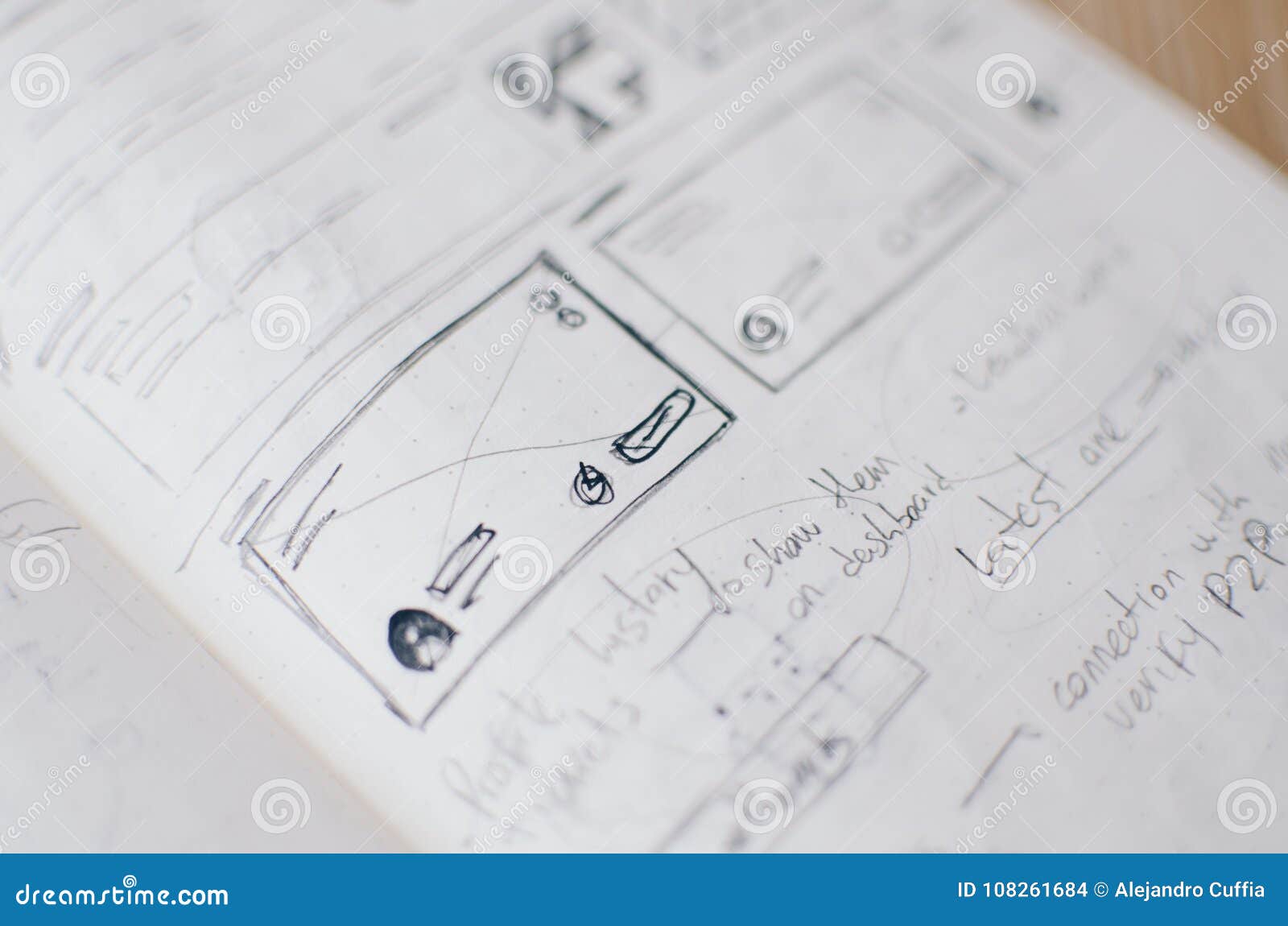 UX wireframes on paper stock photo. Image of drawing - 108261684