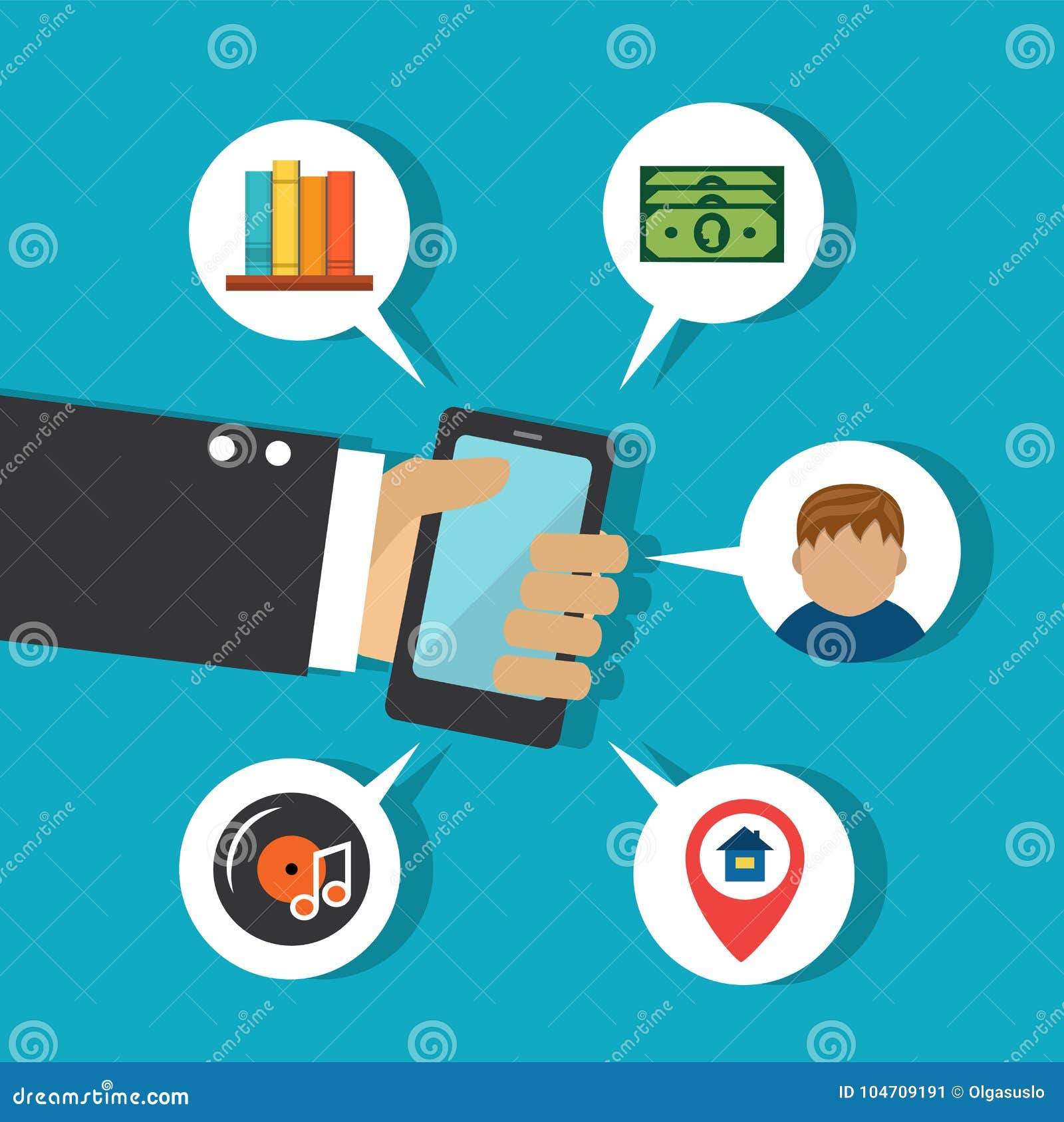 Handy und seine Funktionen vektor abbildung. Illustration von aufruf ...