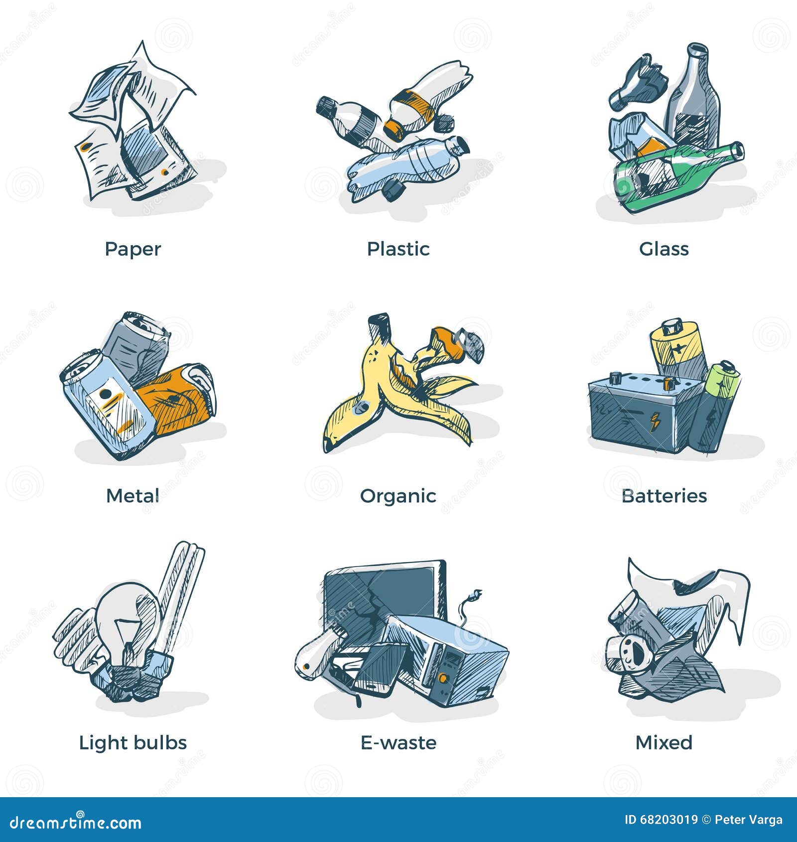 Handzeichnung Von Abfall-Abfallaufbereitungs-Kategorien-Arten Vektor ...