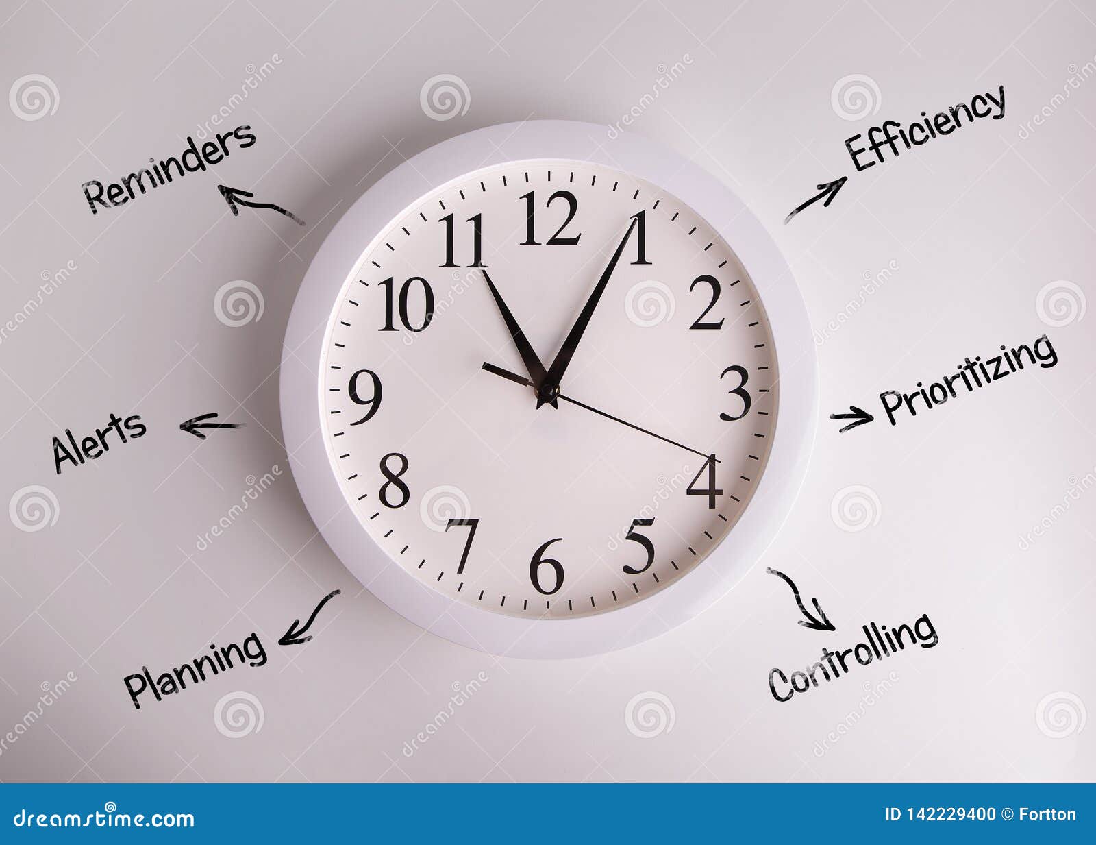 Hanging on the Wall Round the Clock and Business Tasks Written on the ...