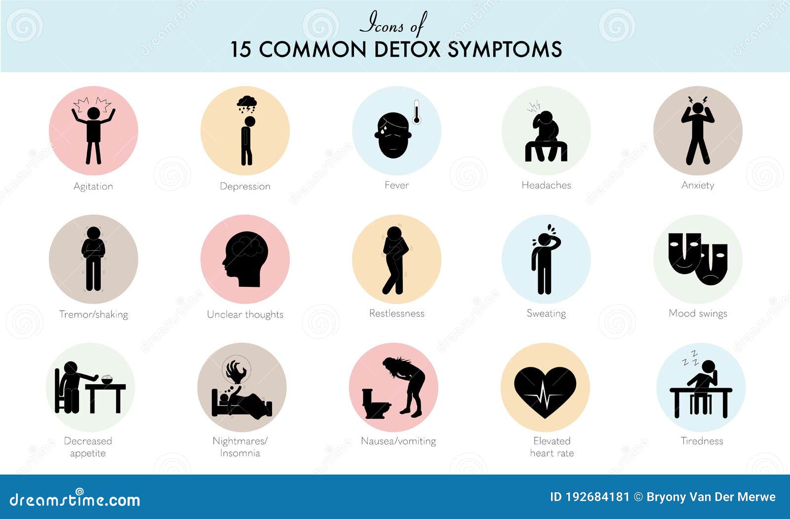 Icons of Common Detox Symptoms Stock Vector - Illustration of symbols ...