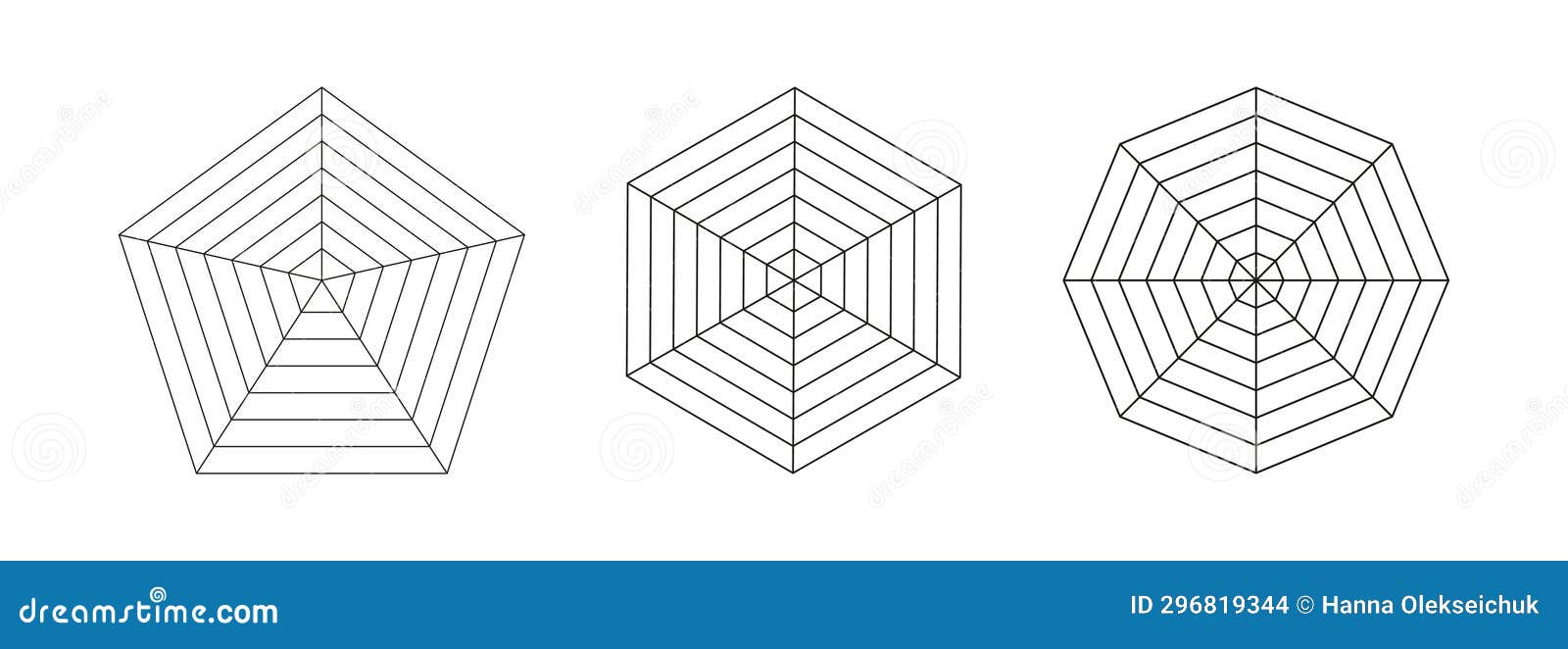 Blank Pentagon Radar Chart Icon Set. Radar Spider Diagram Template ...