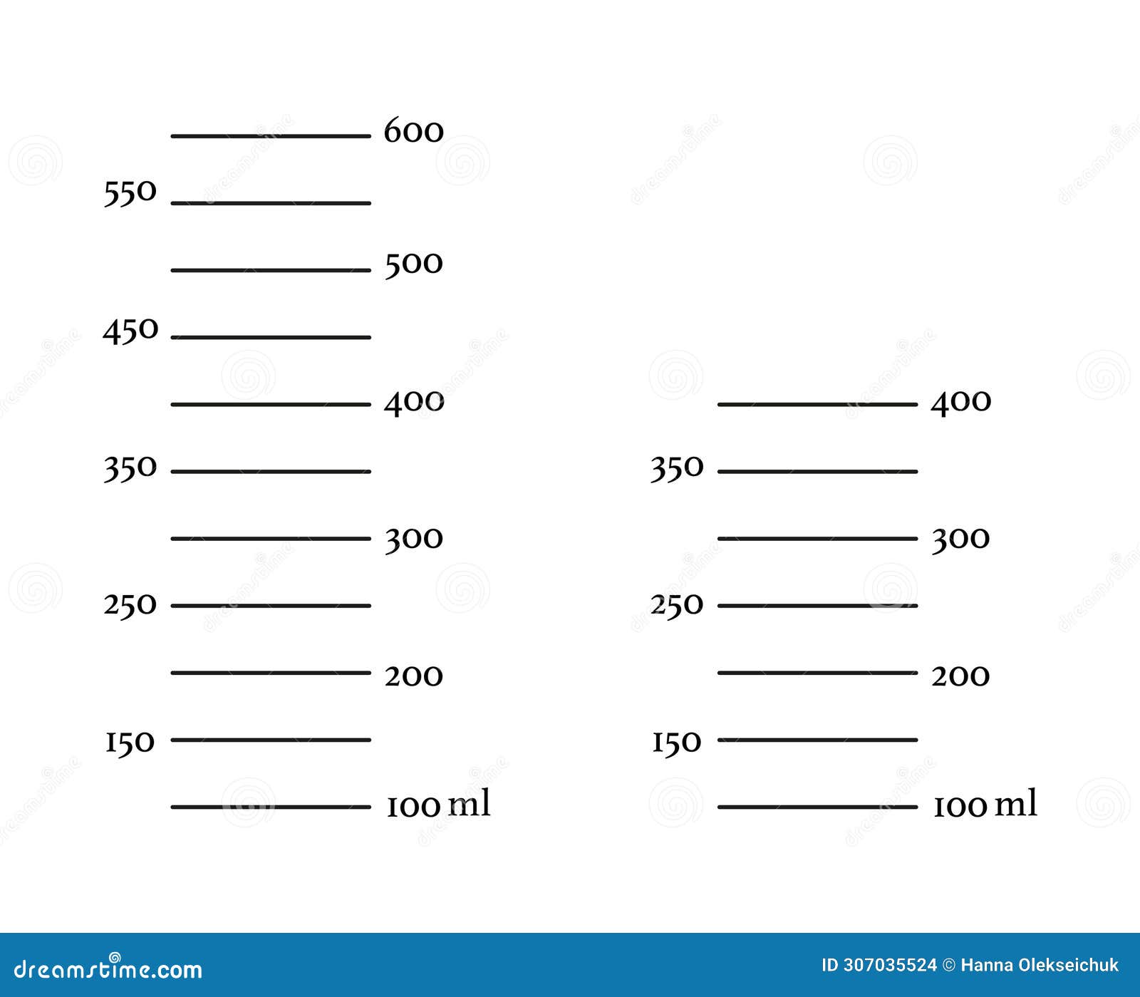 Set of Scales 600 and 400 Ml Liquid Volume. Measuring Milliliters Cup ...