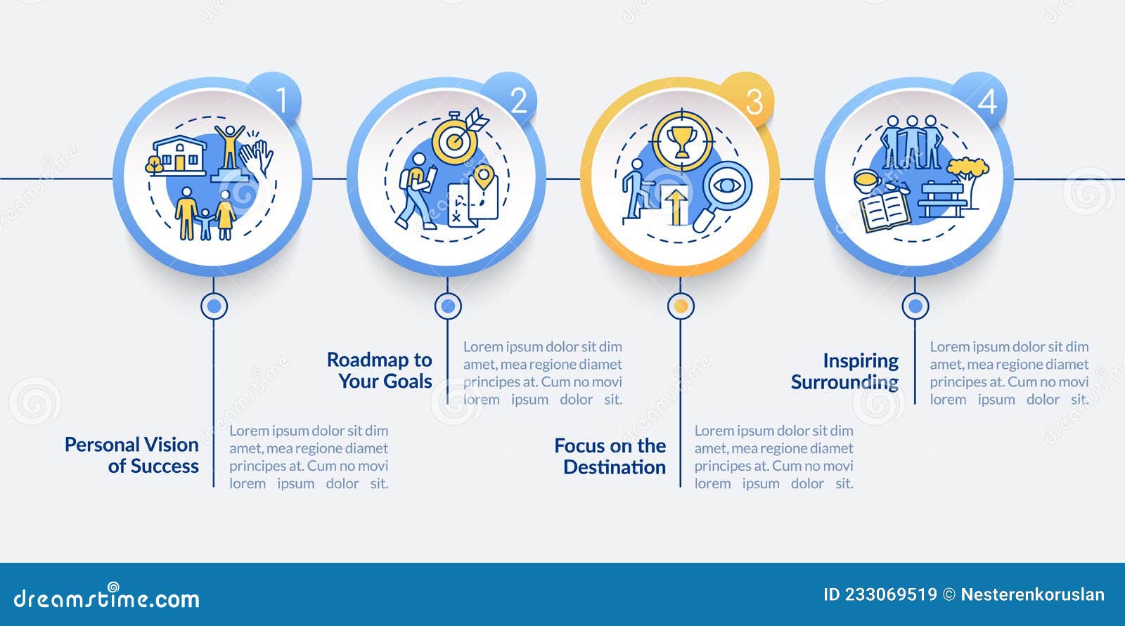 Happiness Mindset Components Vector Infographic Template Stock Vector ...