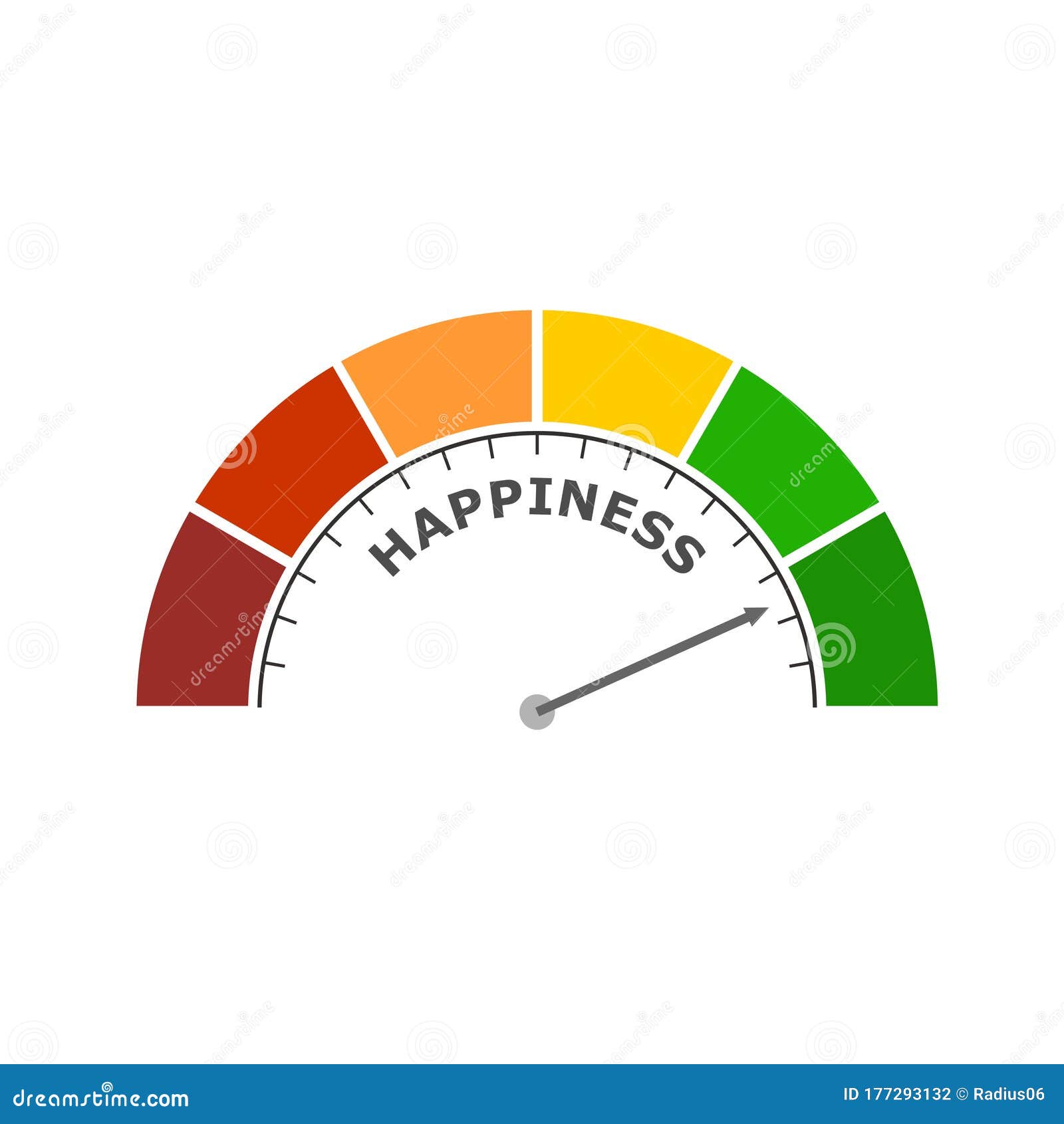 Happiness or Satisfaction Level Stock Vector - Illustration of ... Happiness or Satisfaction Level Stock Vector - Illustration of ...