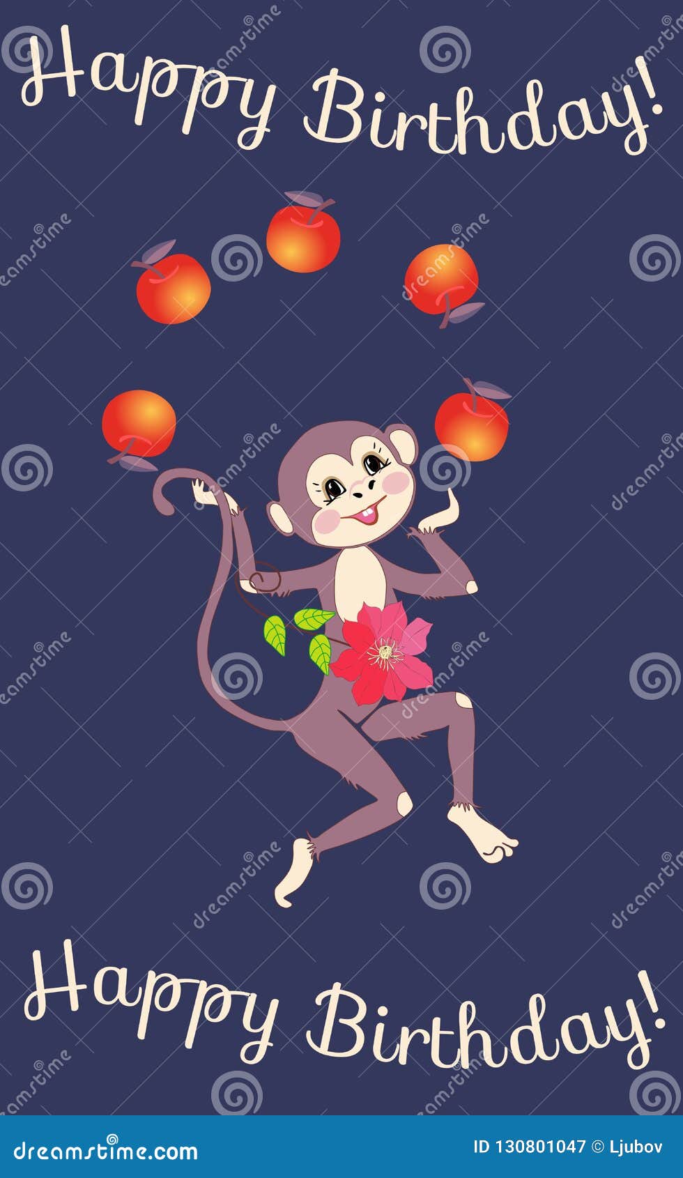 Happy Birthday Monkey Images