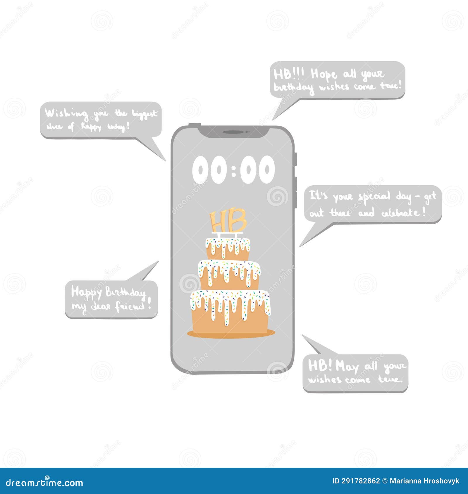 Happy Birthday Phone Messages, Birthday Greetings, Birthday ...