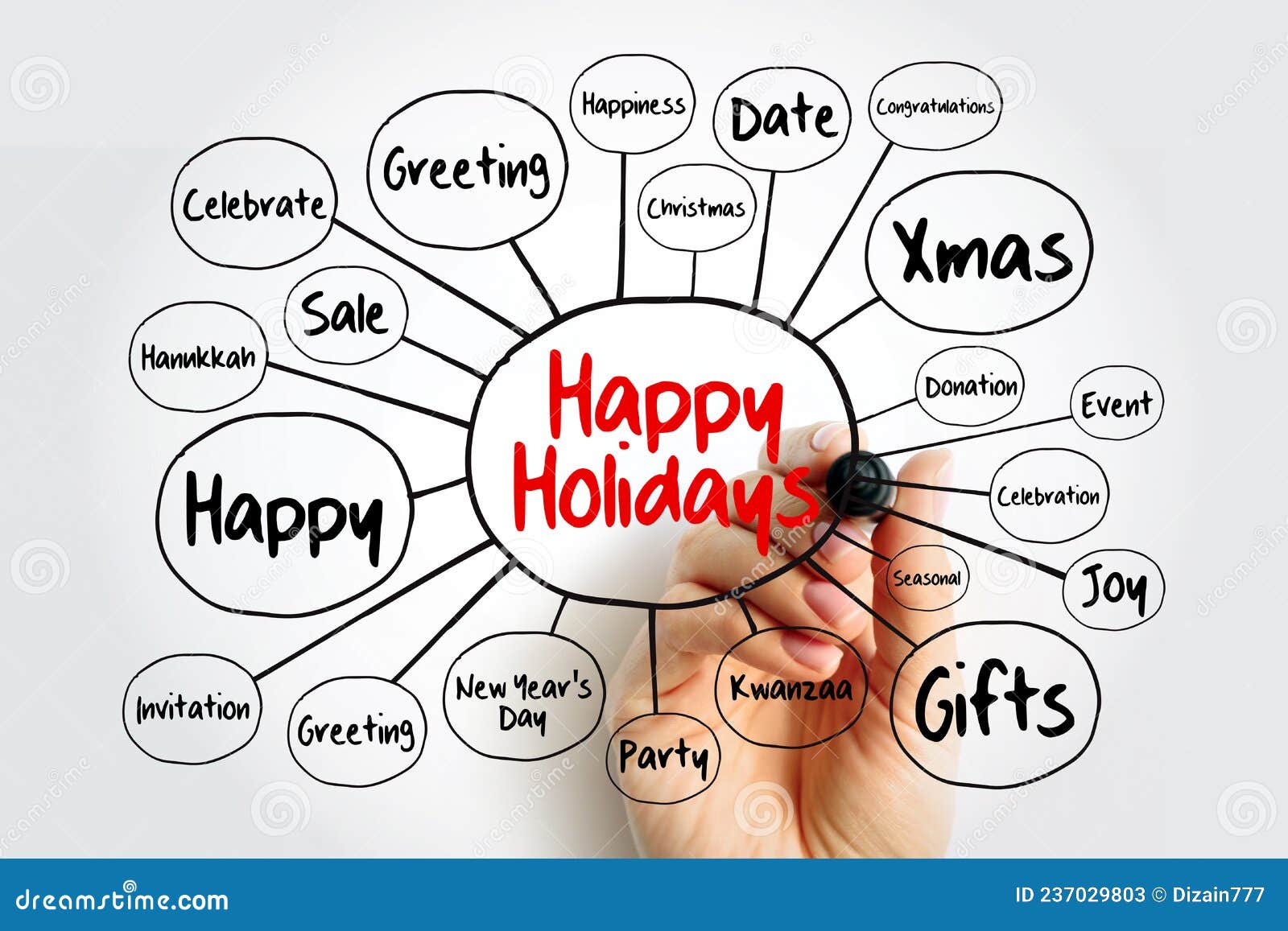 Happy Holidays Mind Map with Marker, Holiday Concept for Presentations ...