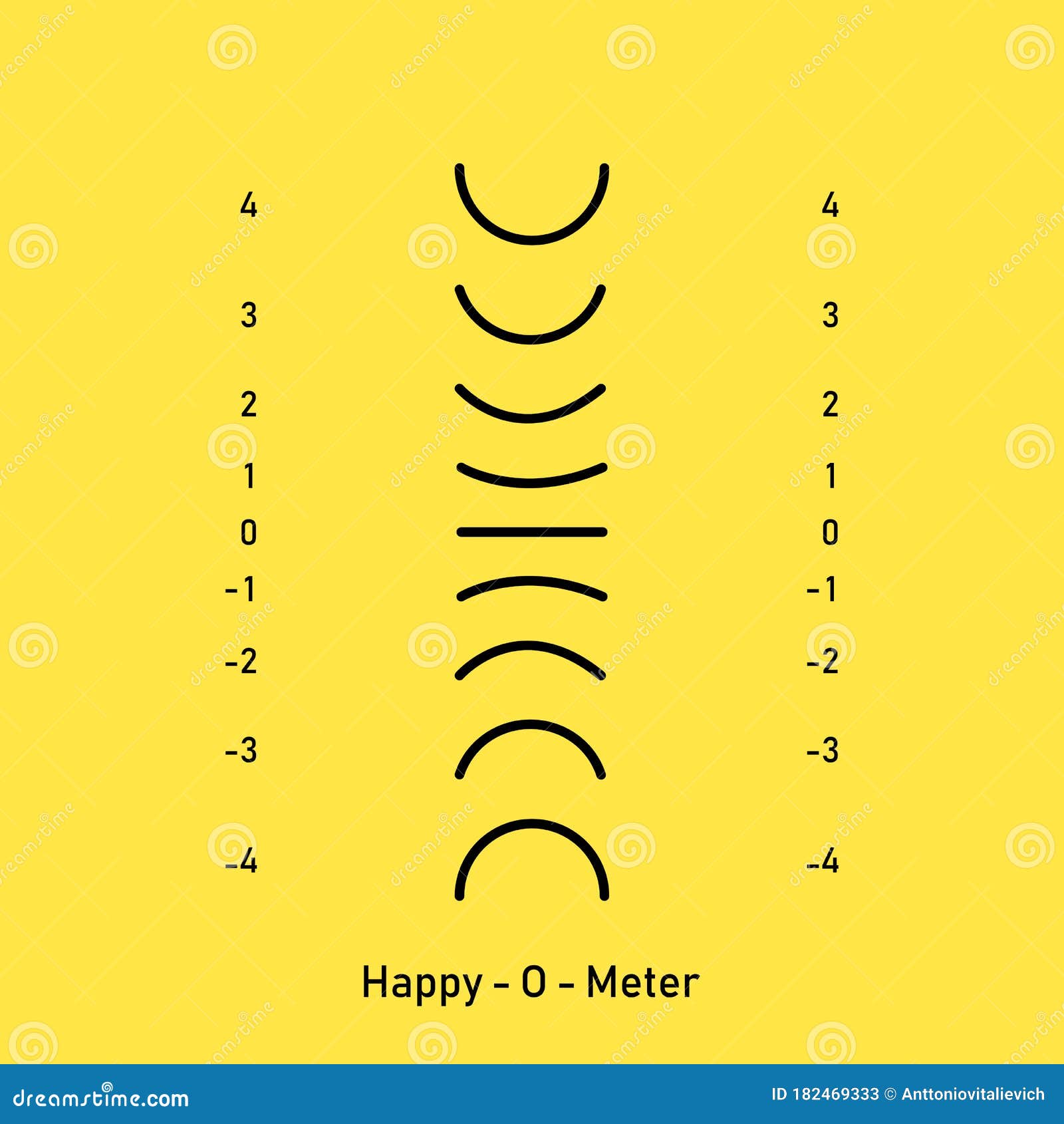 Happy-O-Meter icon for web stock vector. Illustration of comfort ...