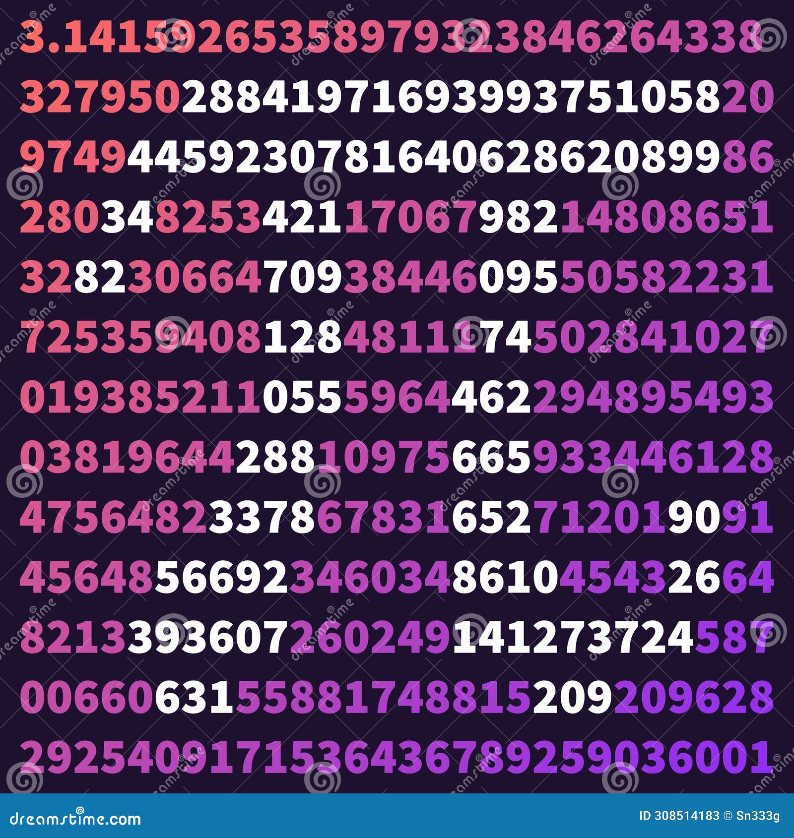 3.14 Happy PI Day Banner. Pi Numbers Maths Modern Vector Colorful ...