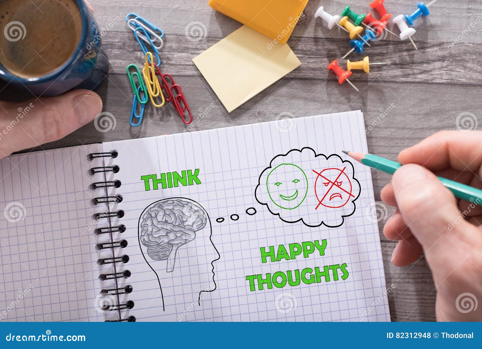 Happy Thoughts Concept on a Notepad Stock Photo - Image of negative ...